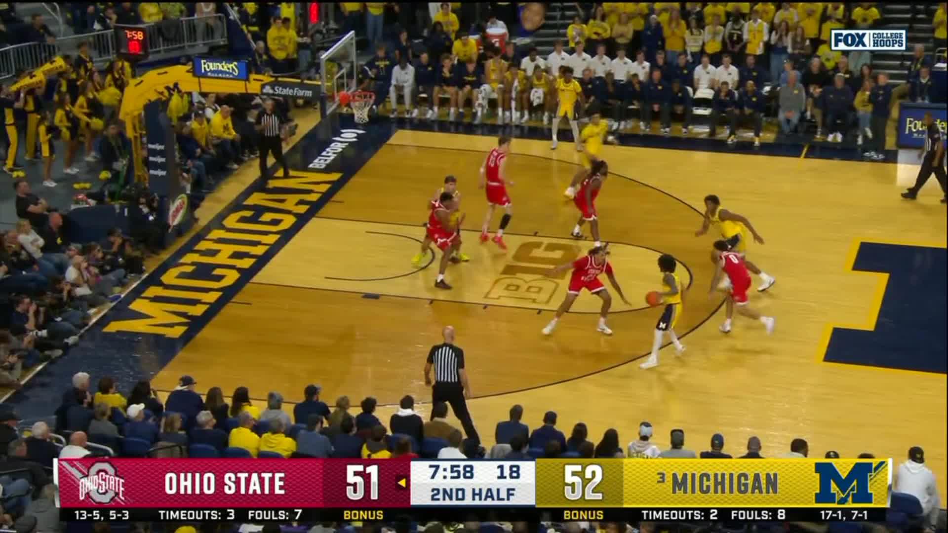 Michigan Wolverines Basketball | Michigan Wolverines Basketball News ...
