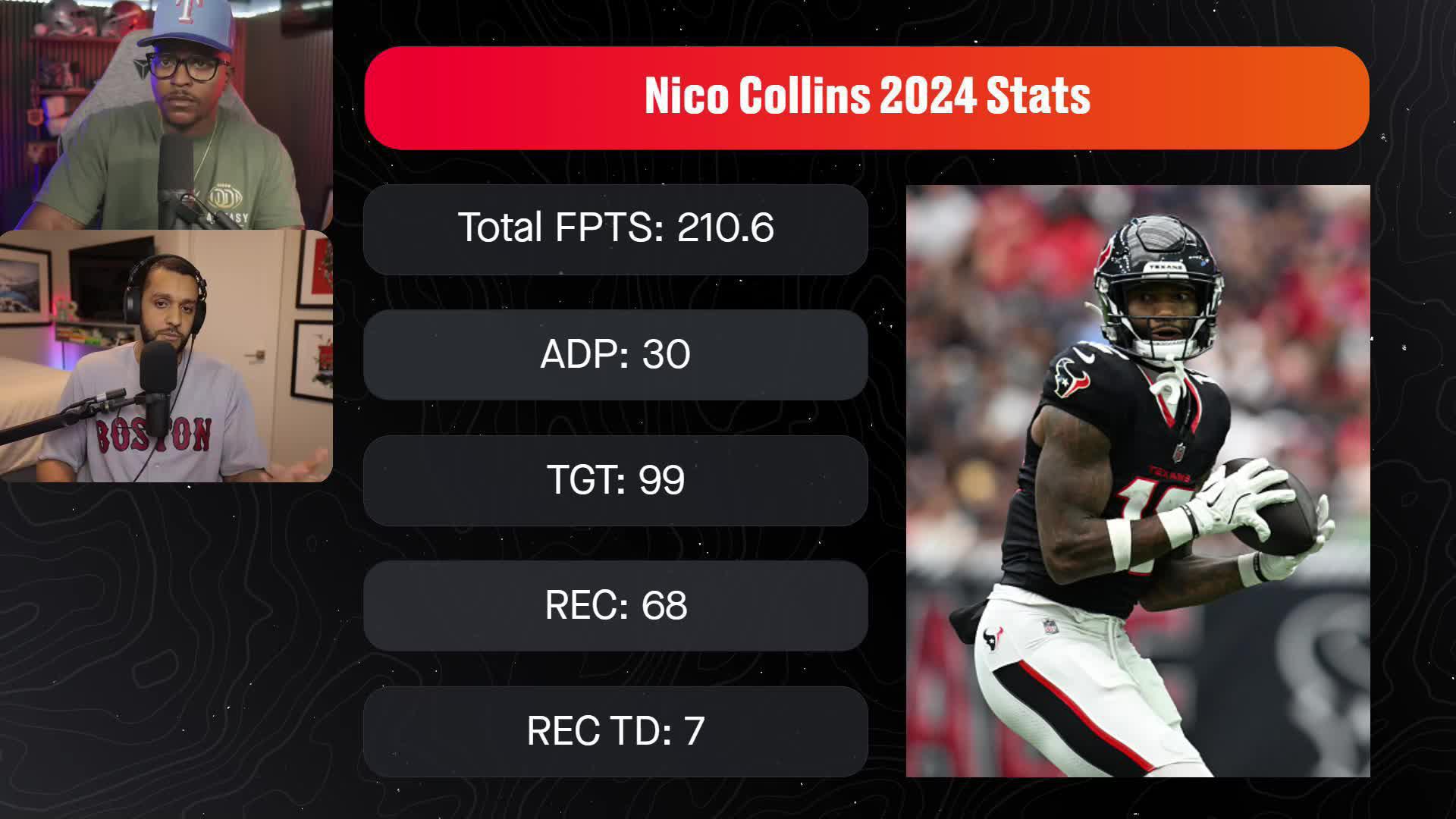 Fantasy Football | Fantasy Football News, Scores, Highlights, Stats ...