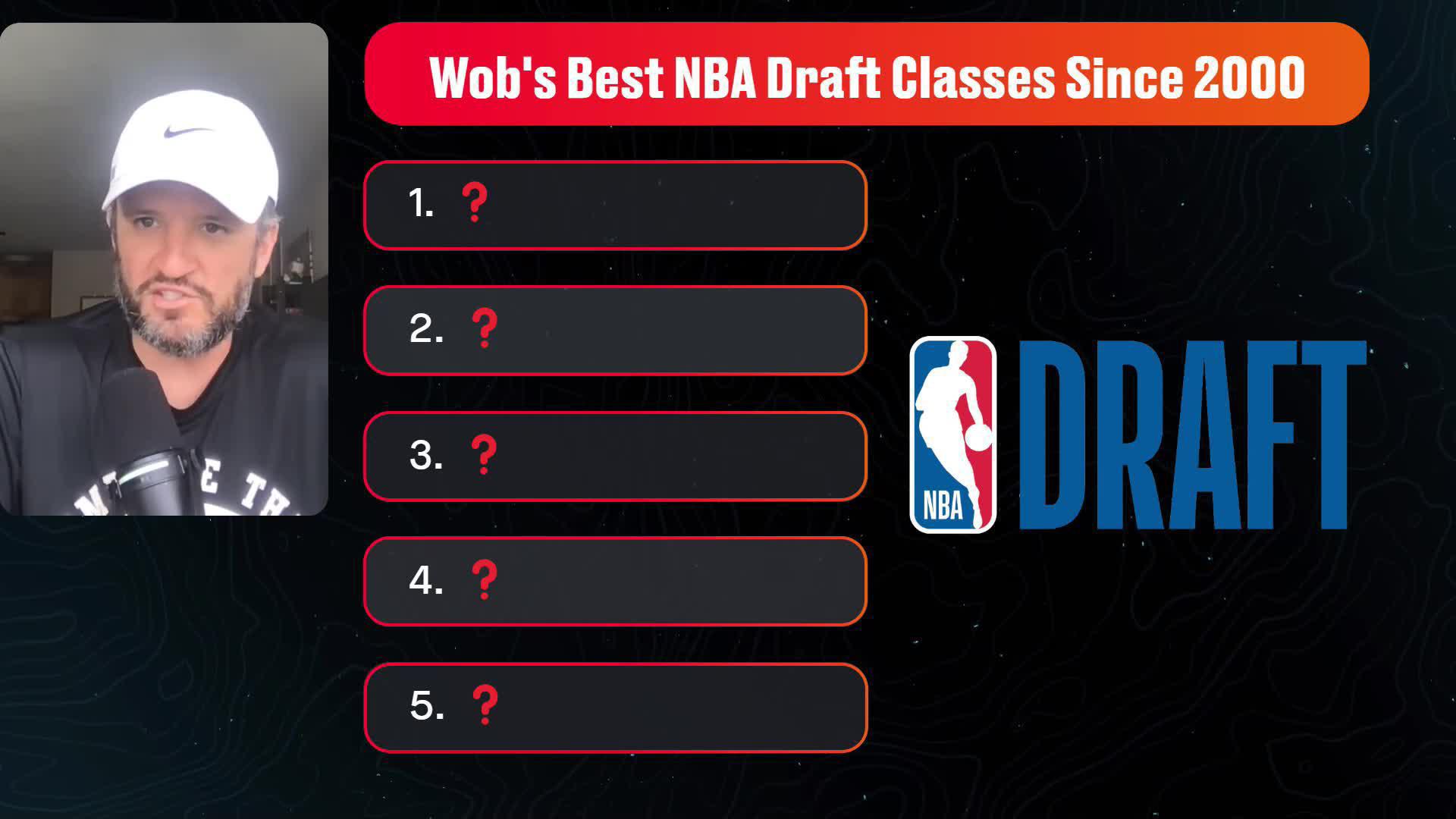 NBA Draft | NBA Draft News, Scores, Highlights, Stats, Standings, and ...