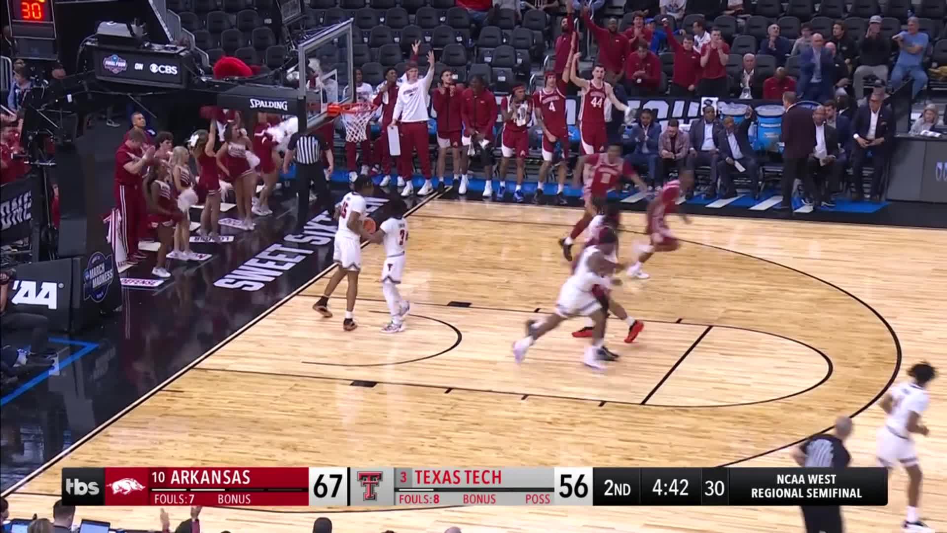 Arkansas Razorbacks Basketball | Arkansas Razorbacks Basketball News ...