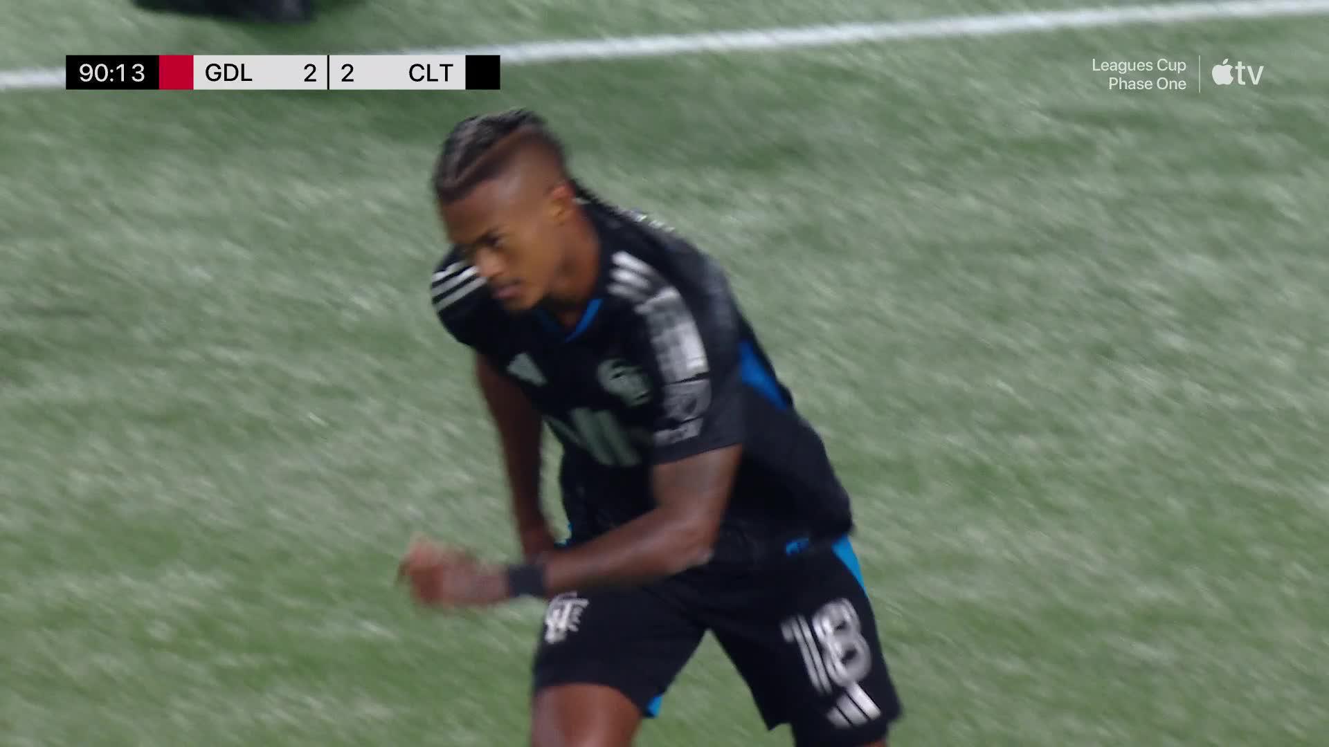 Guadalajara Chivas | Guadalajara Chivas News, Scores, Highlights, Stats ...