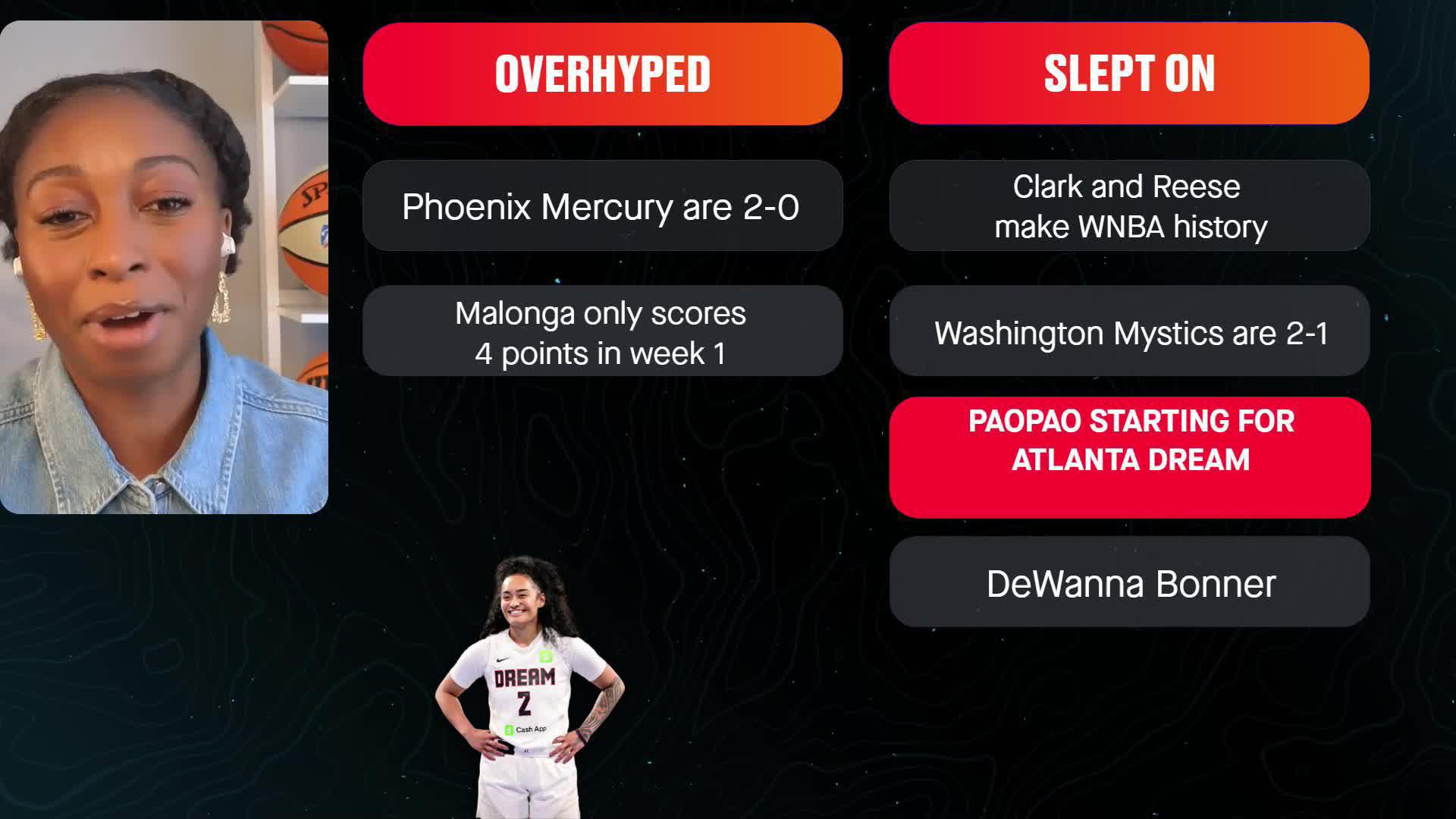 Indiana Fever | Indiana Fever News, Scores, Highlights, Stats ...