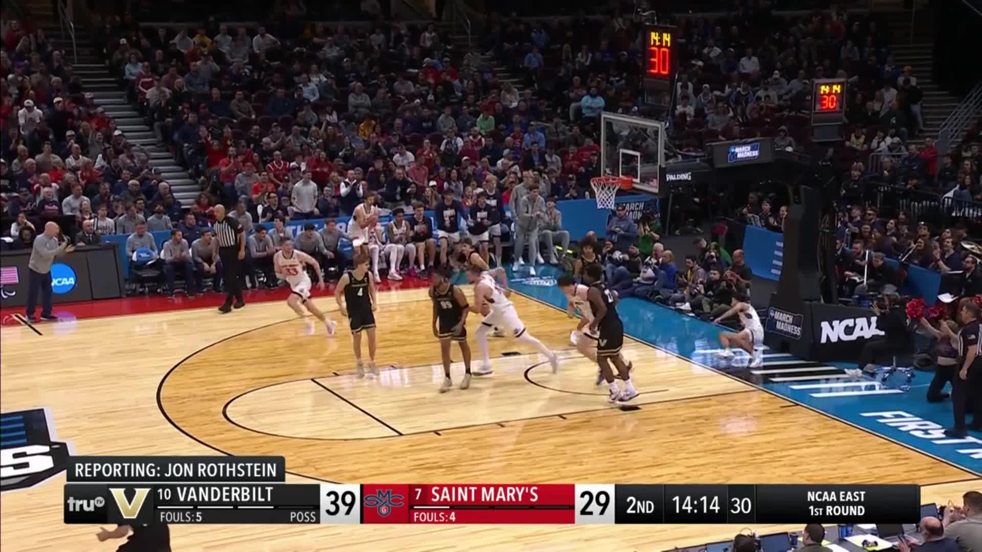 Saint Mary's Basketball | Saint Mary's Basketball News, Scores ...