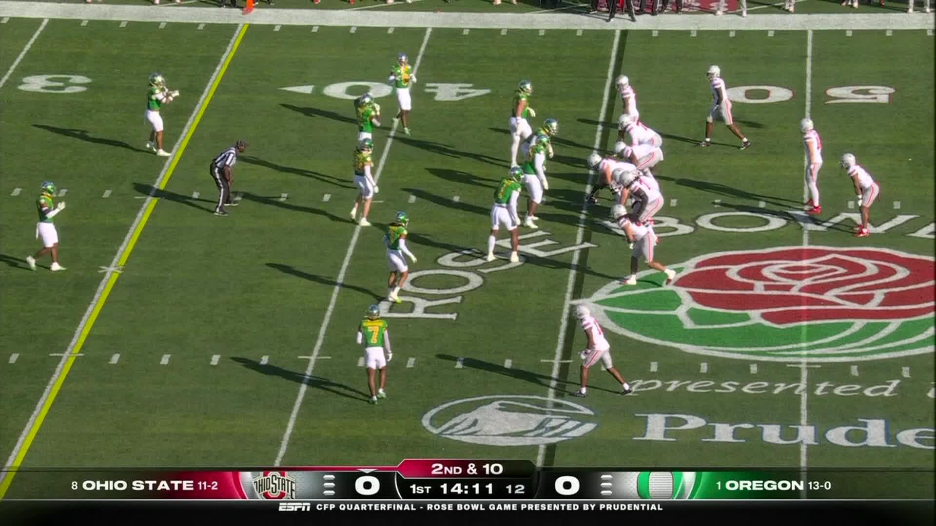 Ohio State Football | Ohio State Football News, Scores, Highlights ...