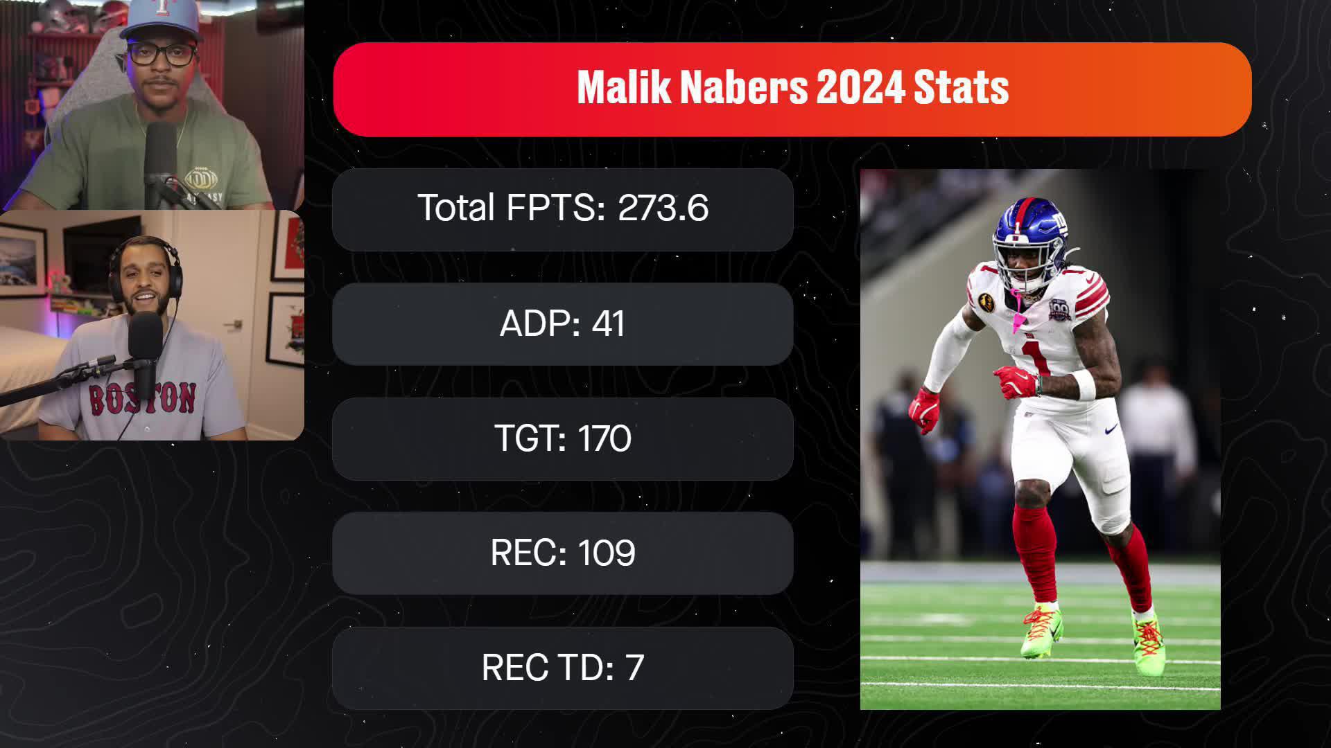 Fantasy Football | Fantasy Football News, Scores, Highlights, Stats ...