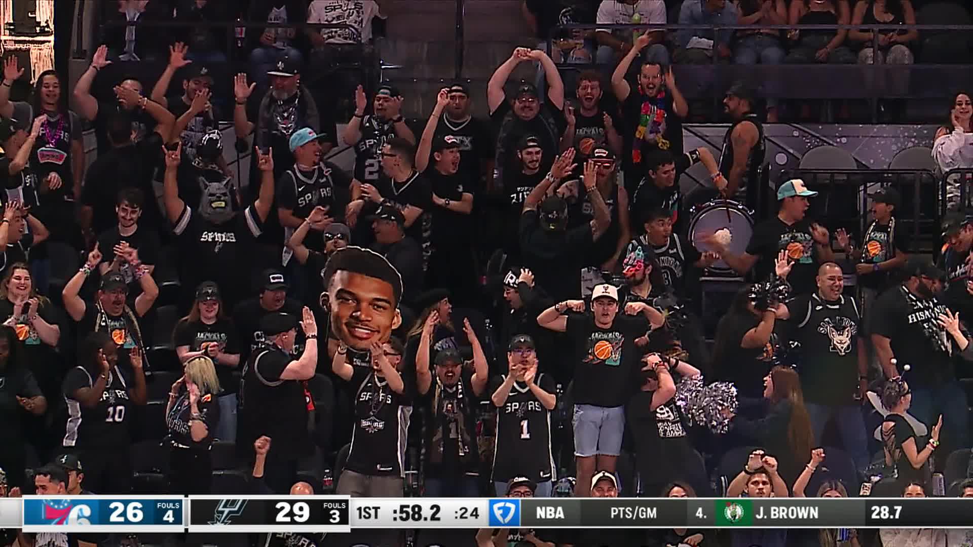San Antonio Spurs | San Antonio Spurs News, Scores, Highlights, Stats ...
