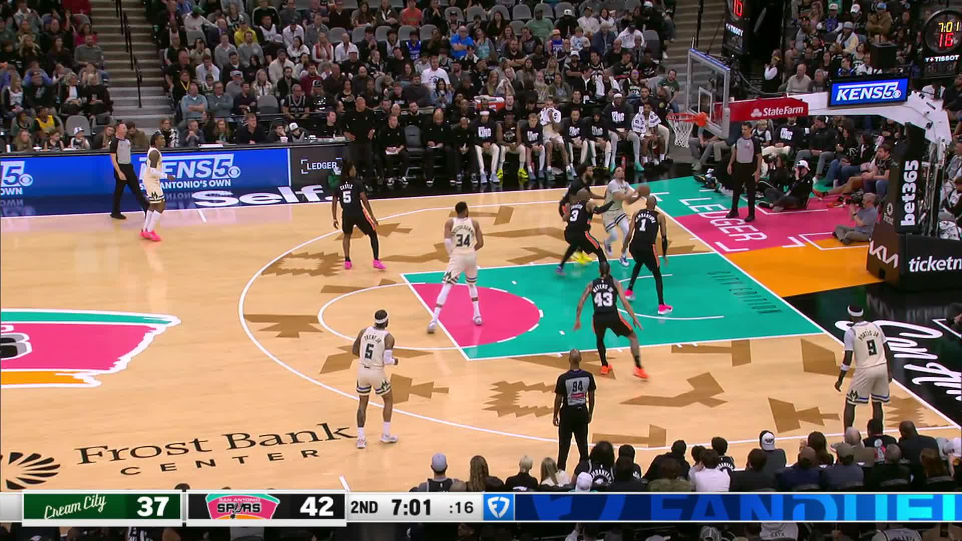 San Antonio Spurs | San Antonio Spurs News, Scores, Highlights, Stats ...