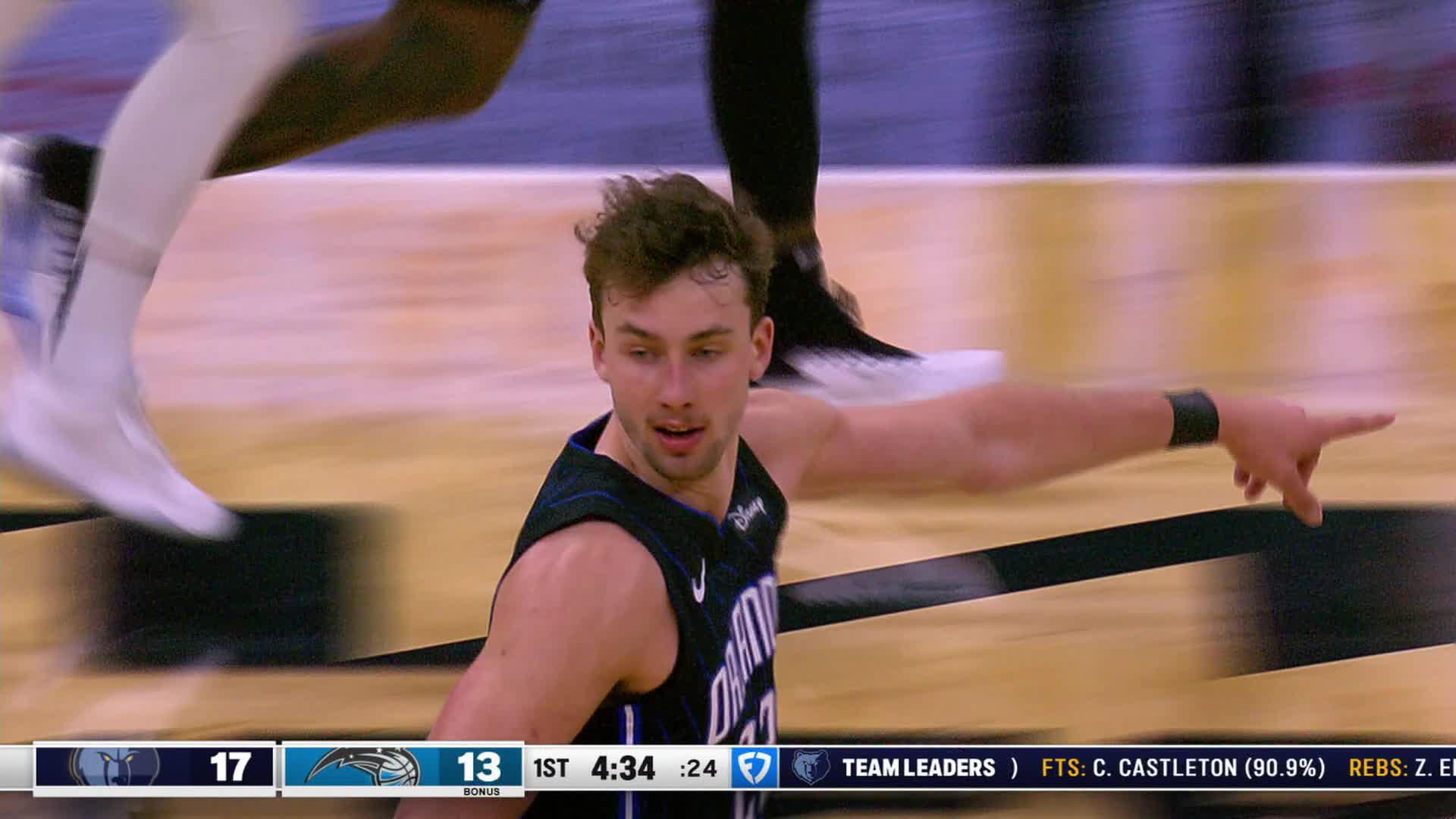 Orlando Magic | Orlando Magic News, Scores, Highlights, Stats ...