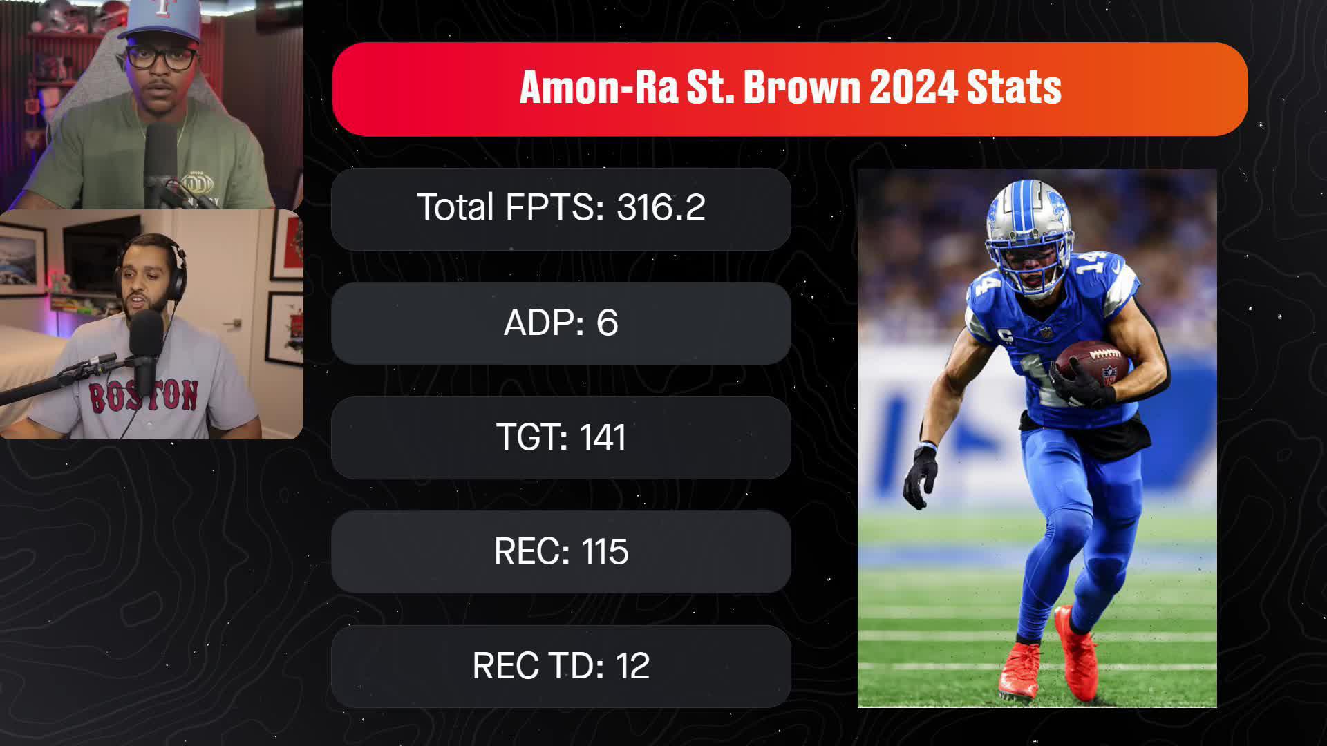 Fantasy Football | Fantasy Football News, Scores, Highlights, Stats ...