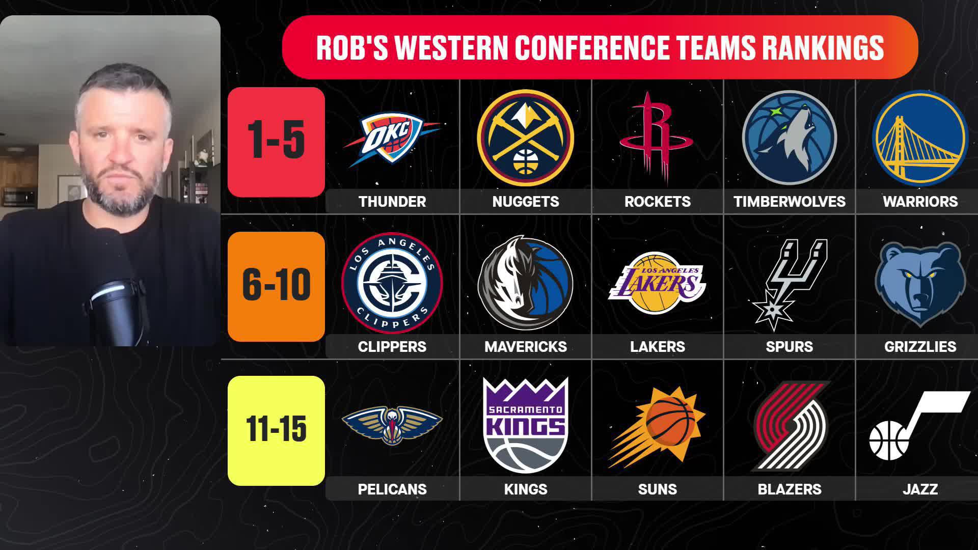NBA Rumors | NBA Rumors News, Scores, Highlights, Stats, Standings, and ...