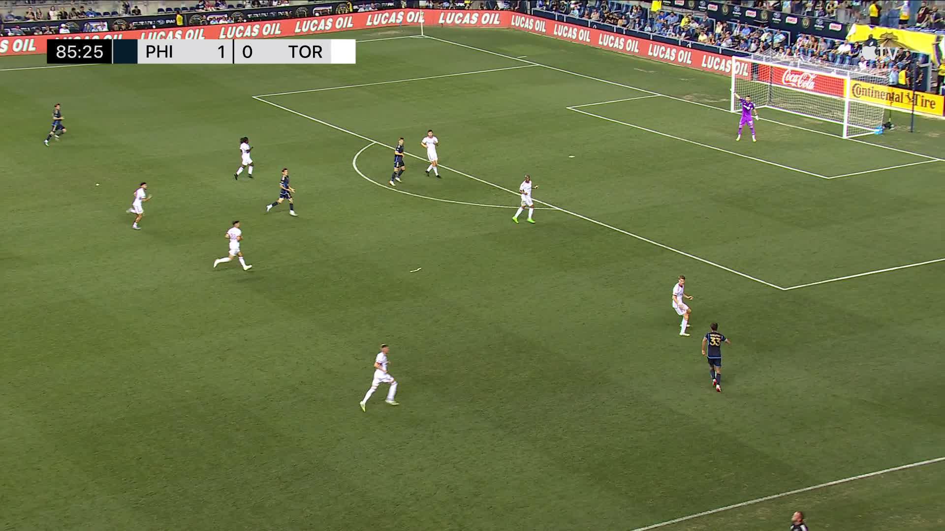 Philadelphia Union | Philadelphia Union News, Scores, Highlights, Stats ...