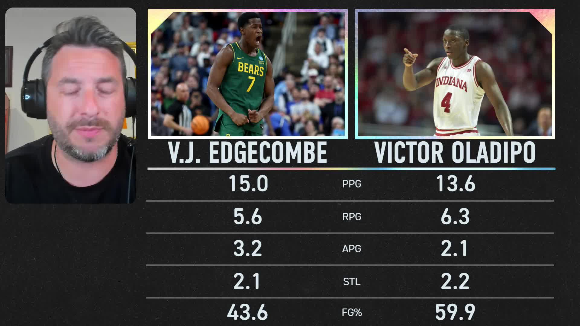 Rutgers Basketball | Rutgers Basketball News, Scores, Highlights, Stats ...