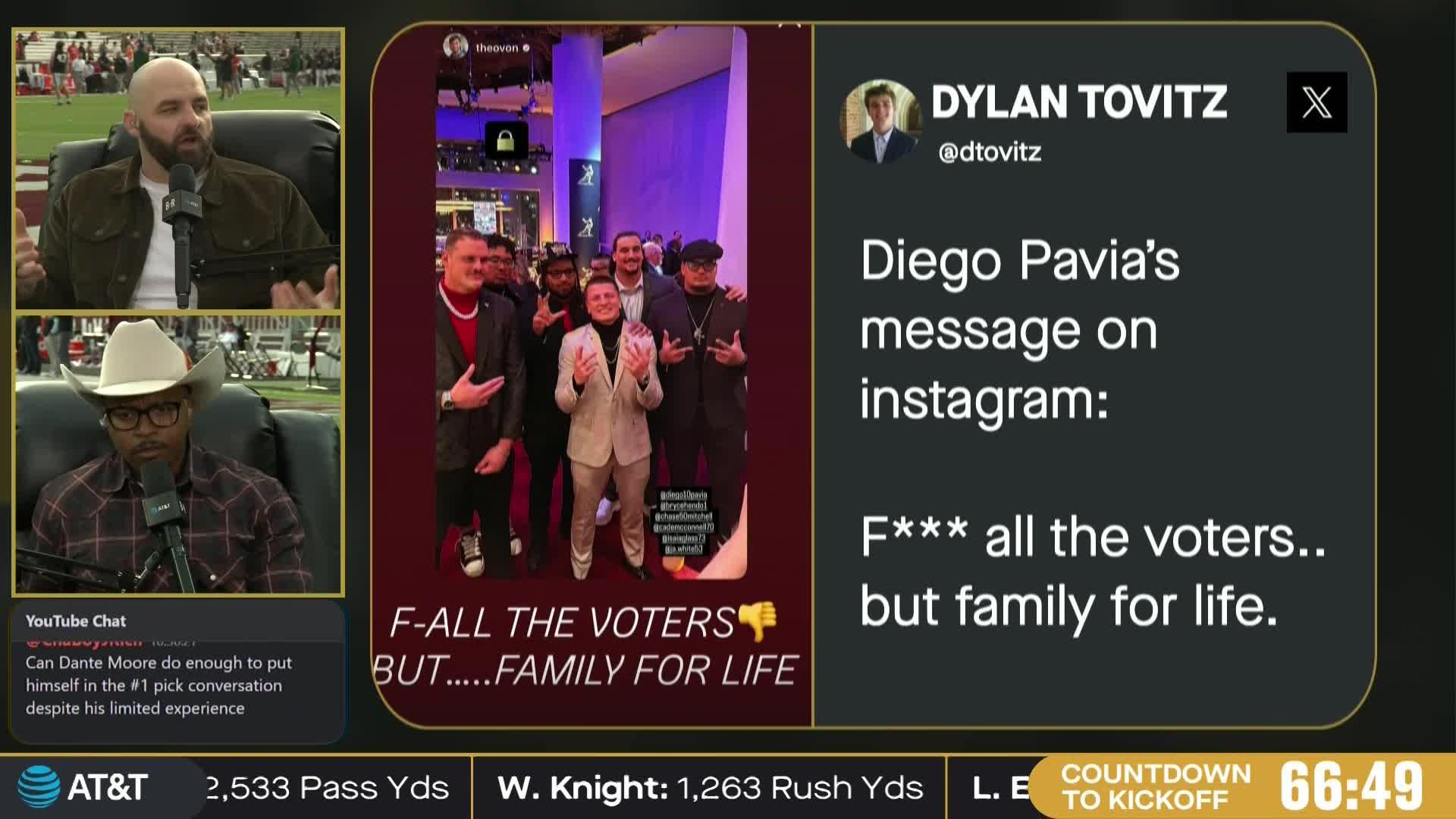 Diego Pavia Will Play in 2026 Senior Bowl, What Is Vanderbilt QB's NFL ...