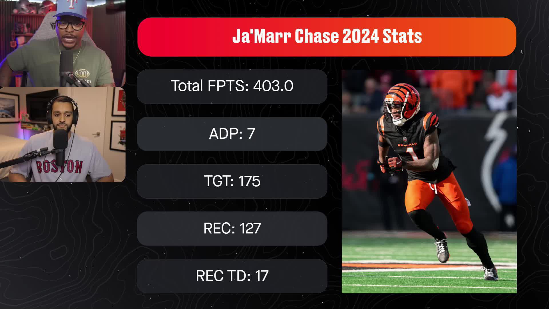 Fantasy Football | Fantasy Football News, Scores, Highlights, Stats ...