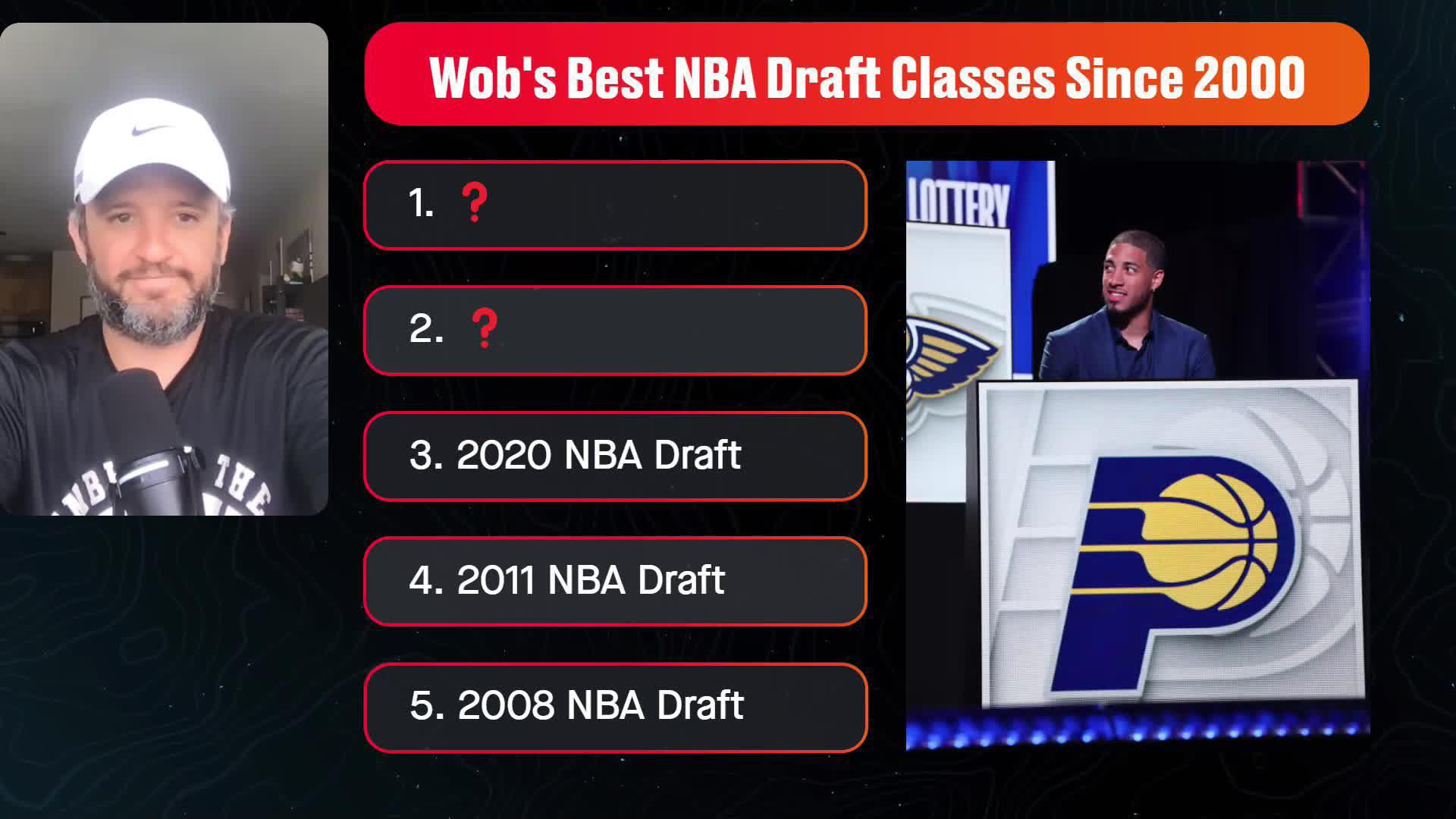 NBA Draft | NBA Draft News, Scores, Highlights, Stats, Standings, and ...
