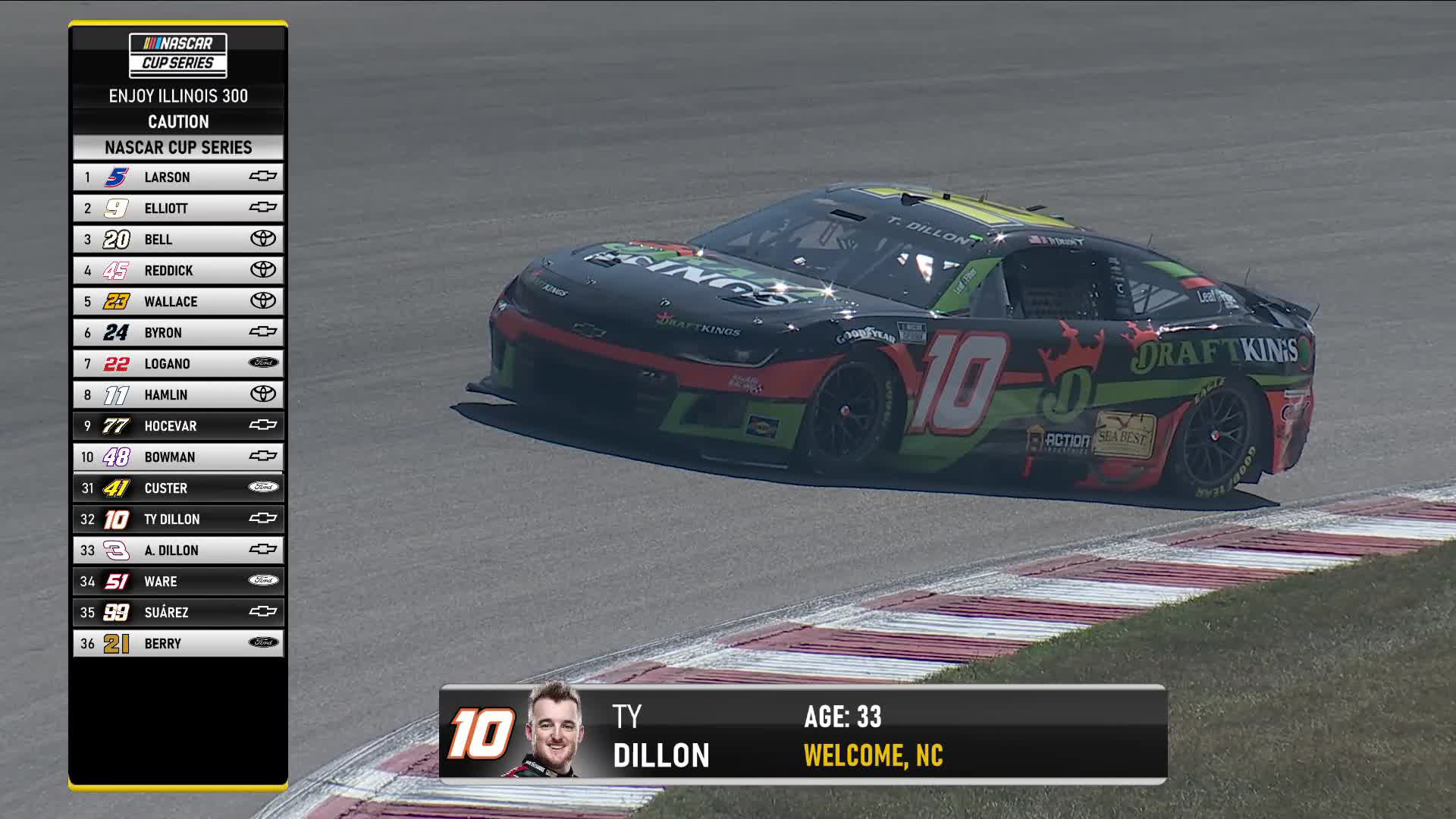NASCAR: 5 Drivers and Their Musician Counterparts