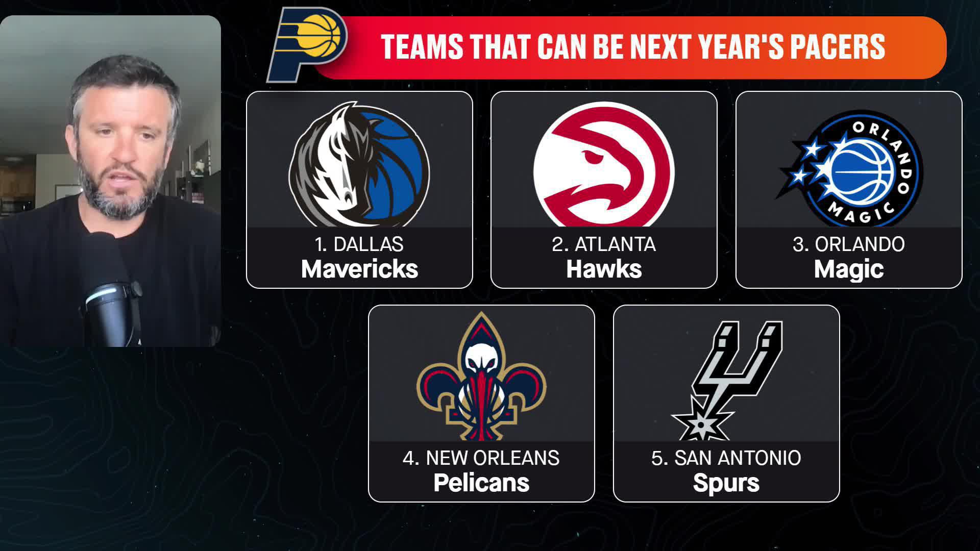 Orlando Magic | Orlando Magic News, Scores, Highlights, Stats ...