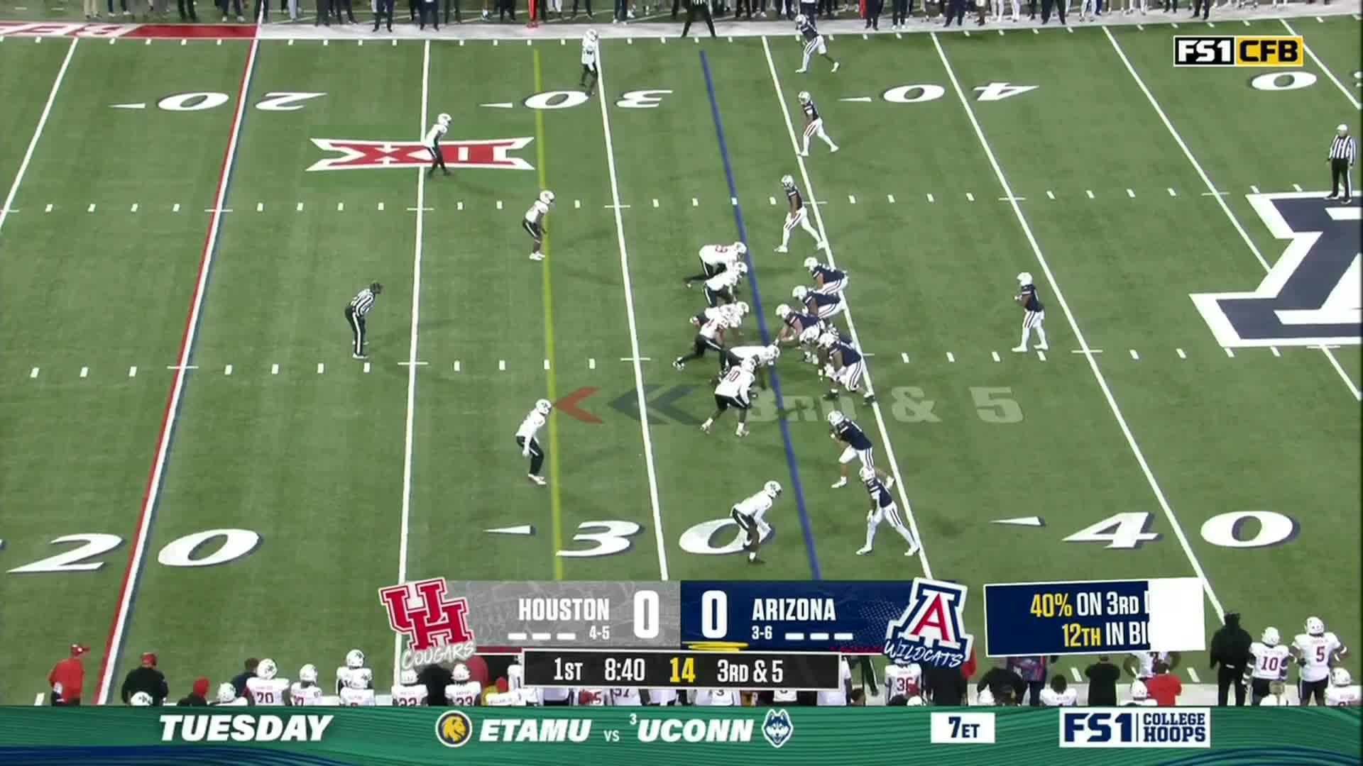 Arizona Wildcats Football | Arizona Wildcats Football News, Scores ...