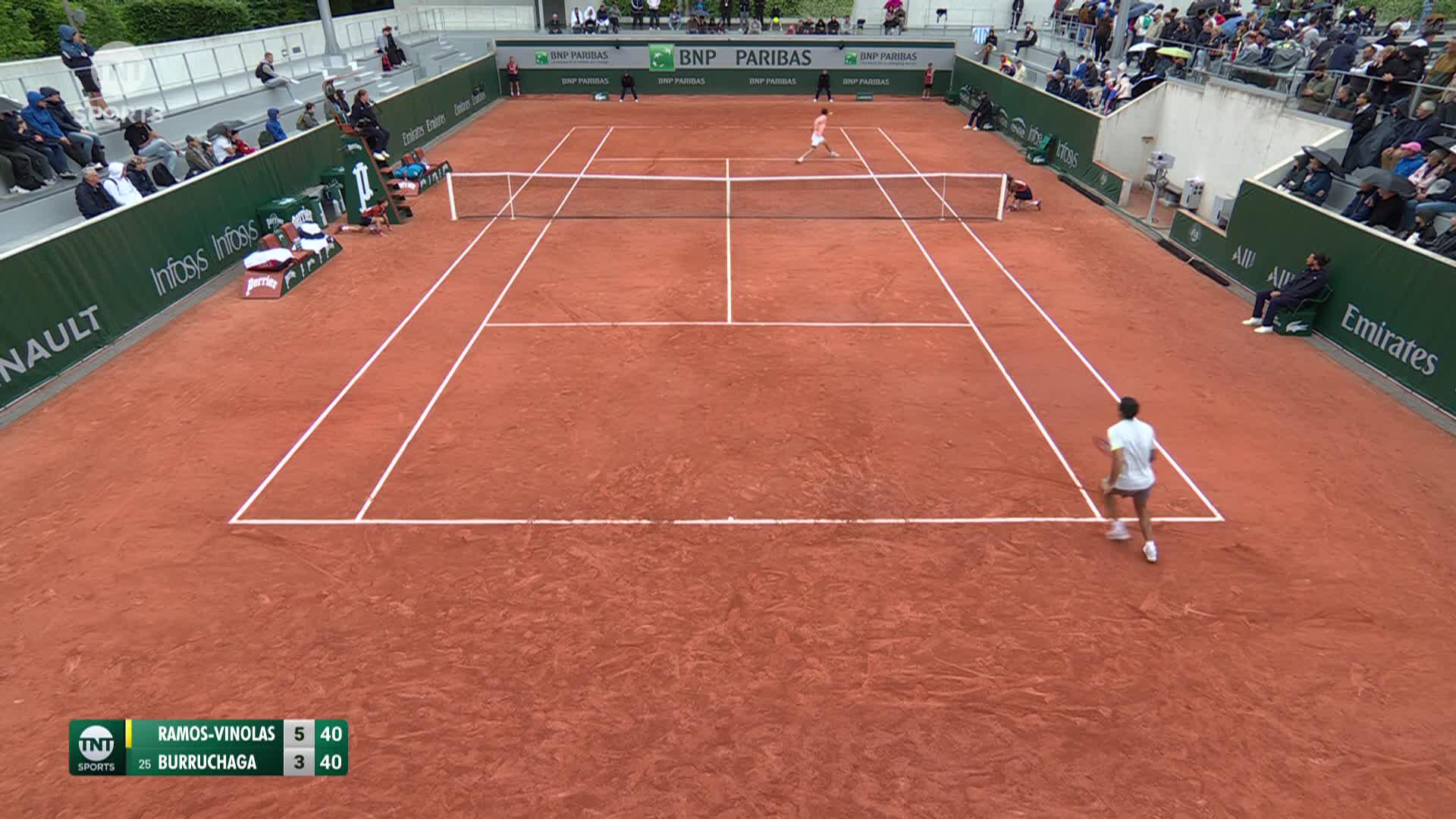 Tennis | Tennis News, Scores, Highlights, Stats, Standings, and Rumors ...