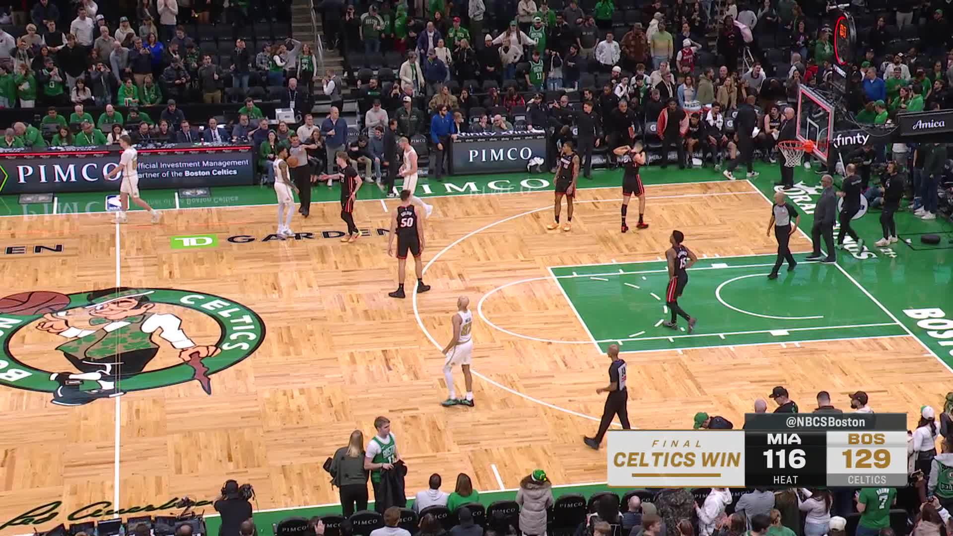 Boston Celtics | Boston Celtics News, Scores, Highlights, Stats ...
