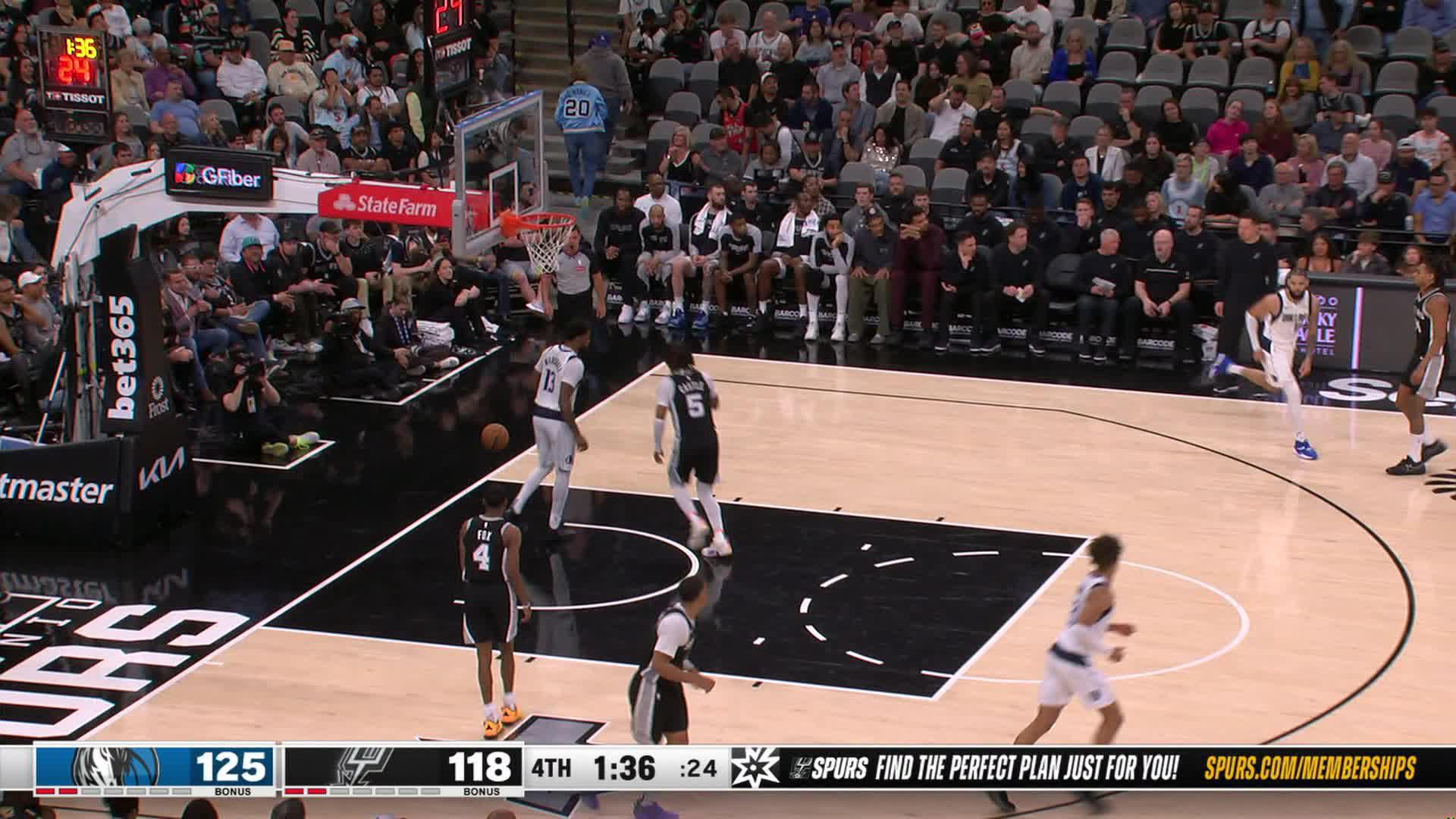 Dallas Mavericks | Dallas Mavericks News, Scores, Highlights, Stats ...