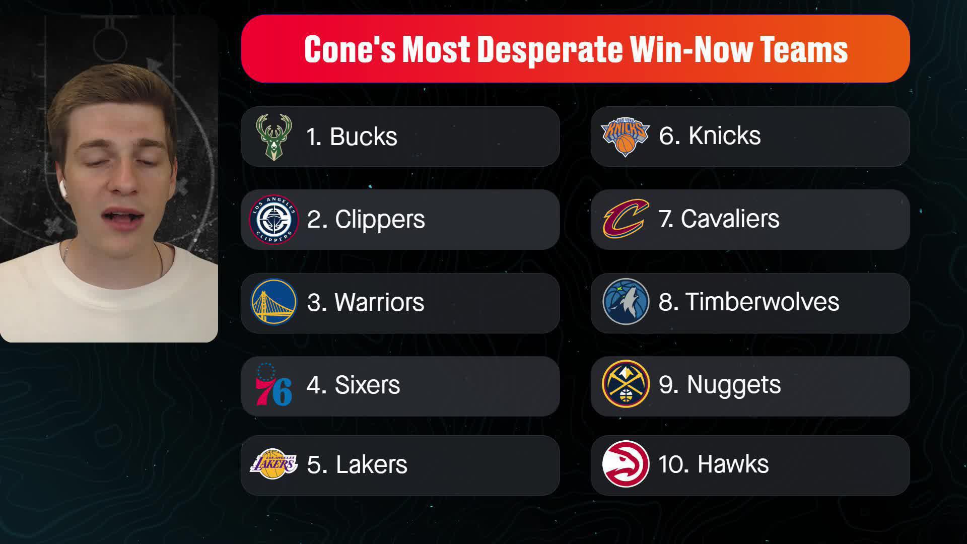 College Baseball Regional 2025 Results, Highlights and Bracket from Friday