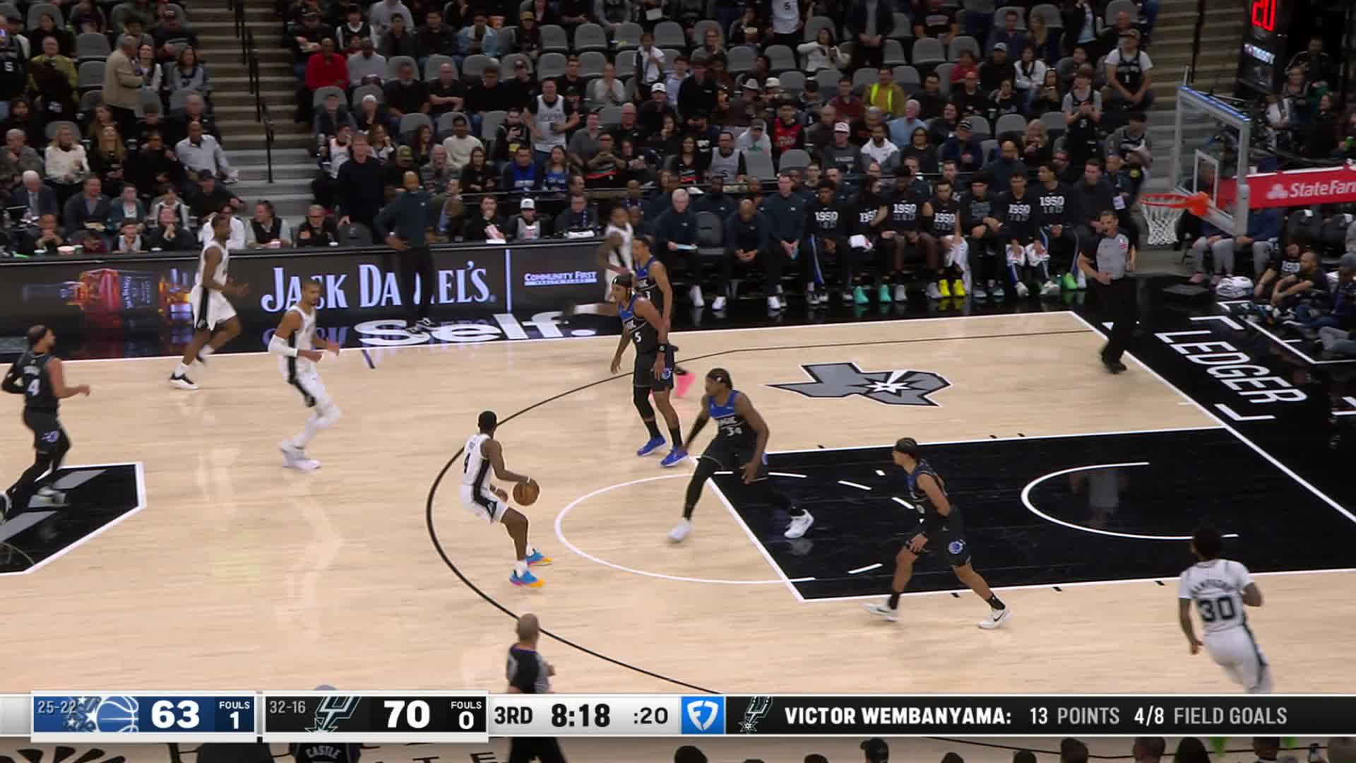 San Antonio Spurs | San Antonio Spurs News, Scores, Highlights, Stats ...