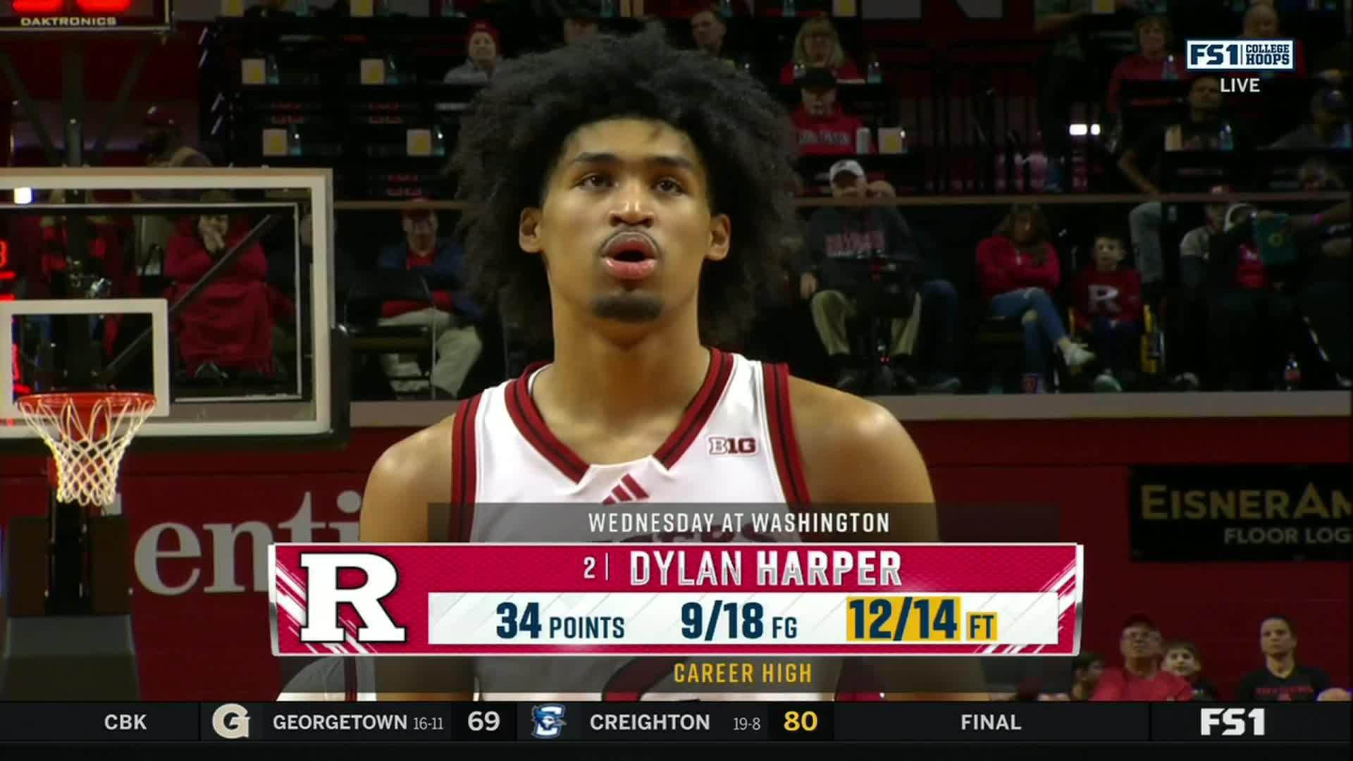 Rutgers Basketball | Rutgers Basketball News, Scores, Highlights, Stats ...