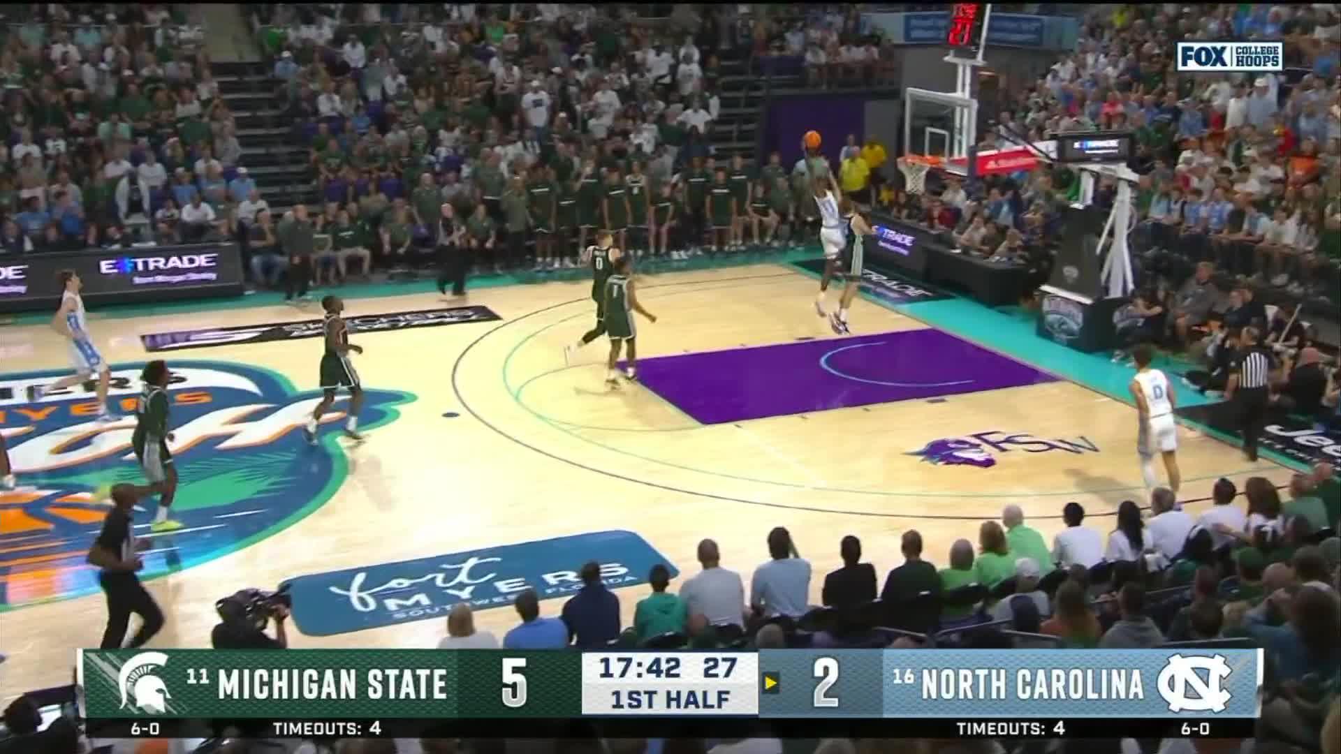 College Basketball Highlights | College Basketball Highlights News ...