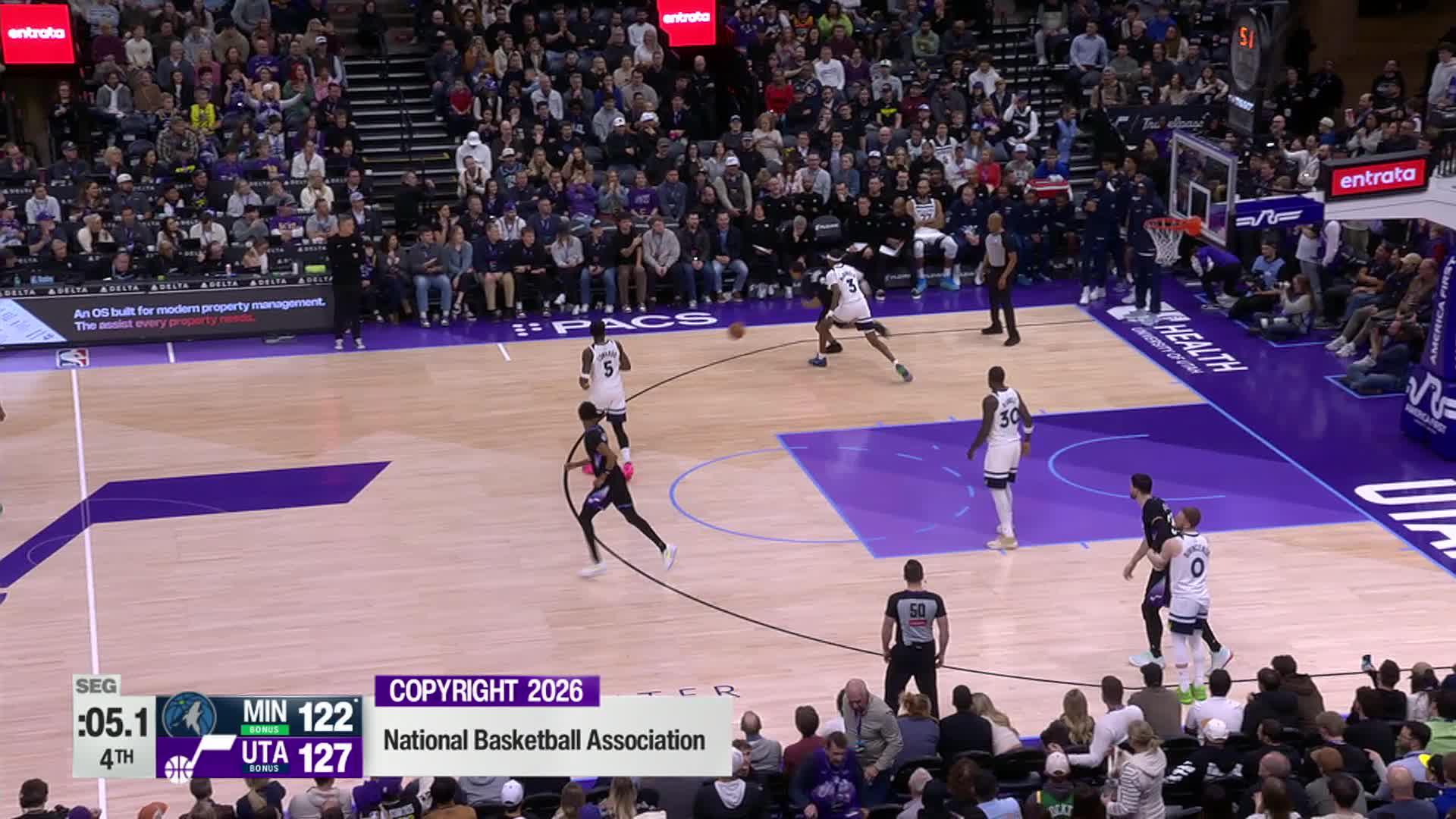 Minnesota Timberwolves | Minnesota Timberwolves News, Scores ...