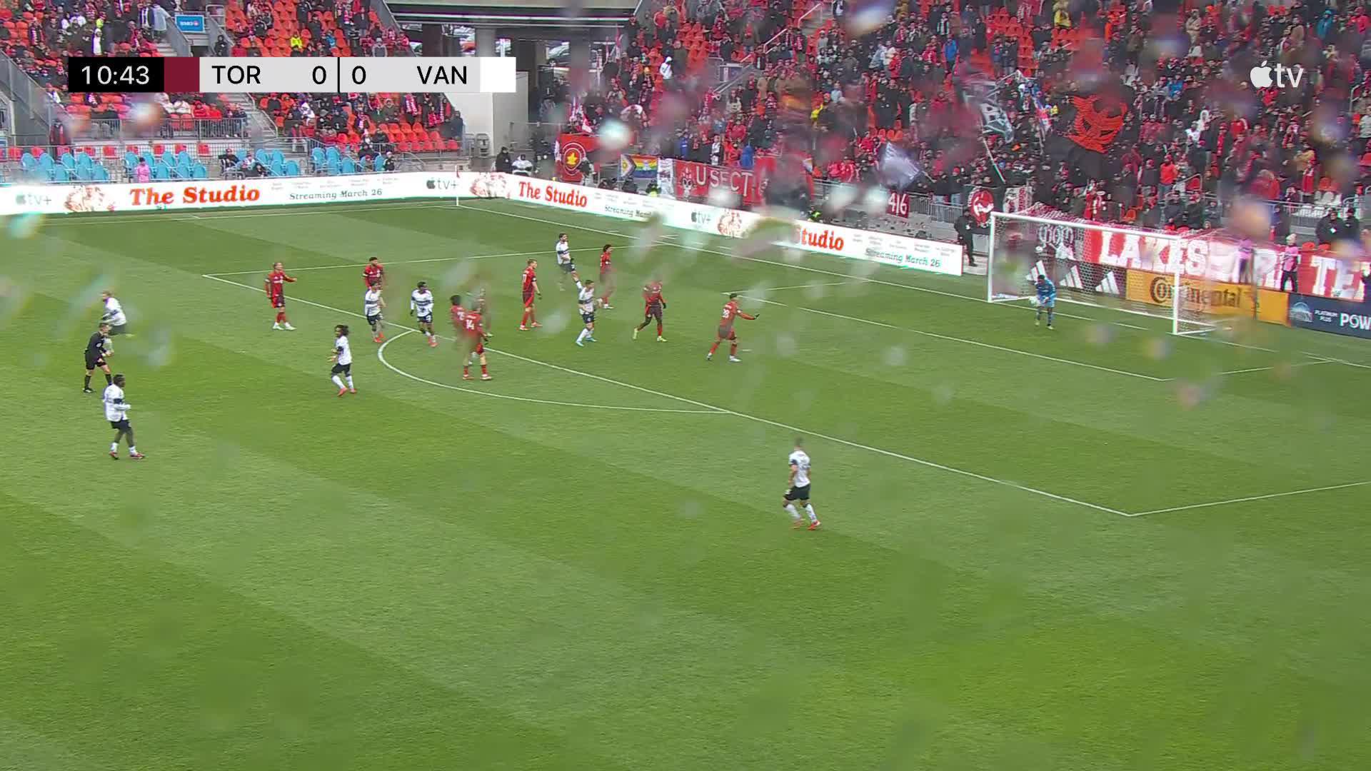 Toronto FC | Toronto FC News, Scores, Highlights, Stats, Standings, and ...