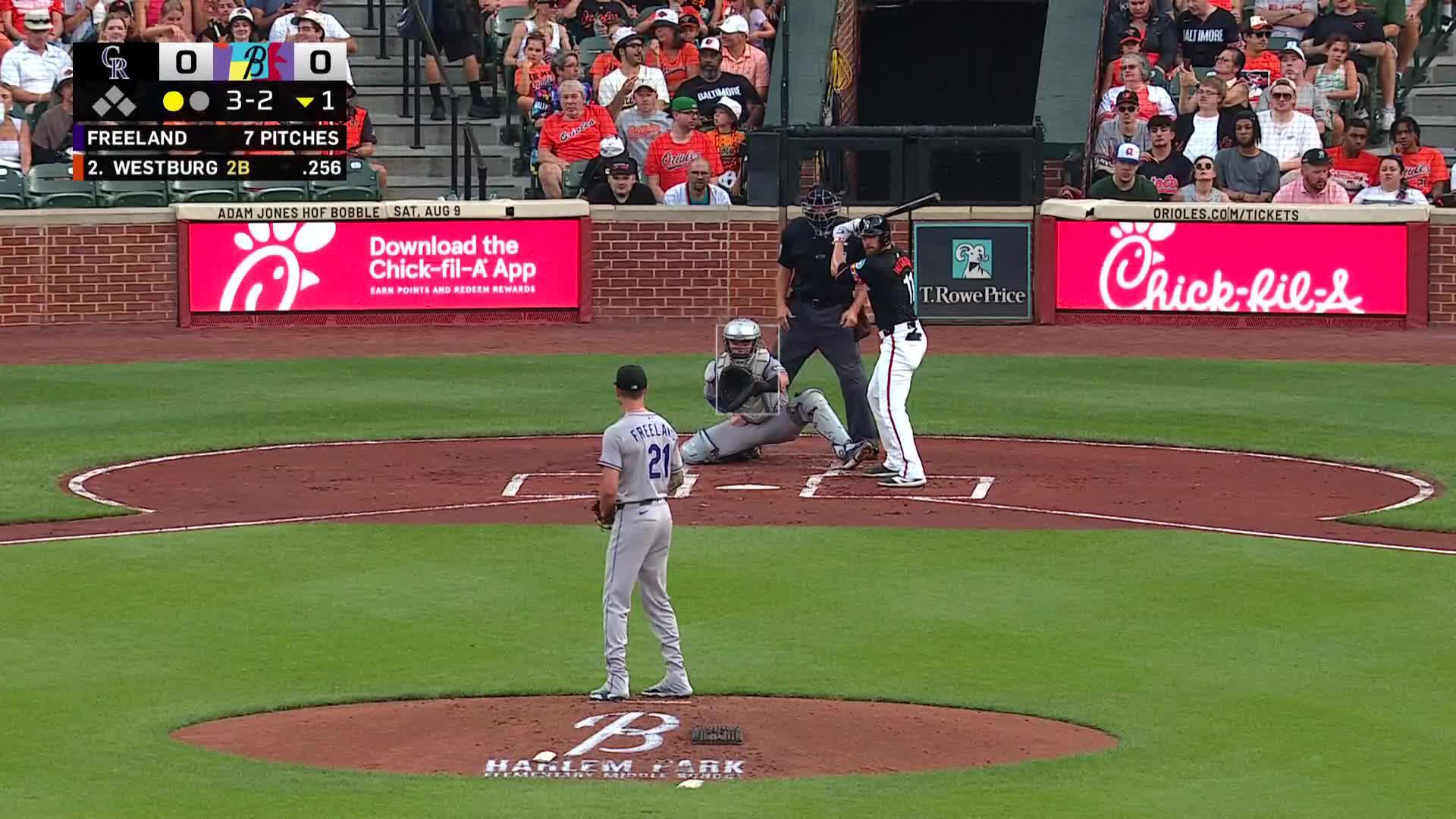 Forgotten Heroes of Tennis: William Renshaw