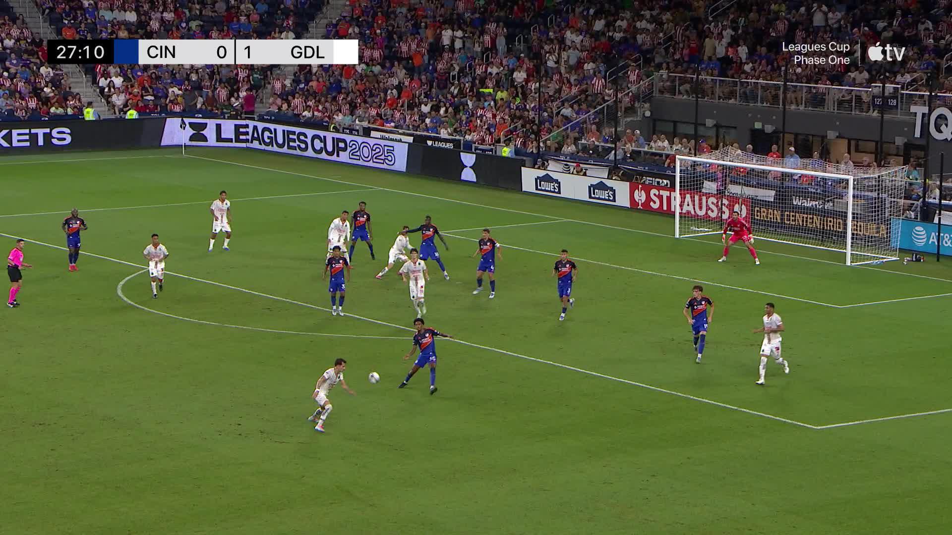 Guadalajara Chivas | Guadalajara Chivas News, Scores, Highlights, Stats ...