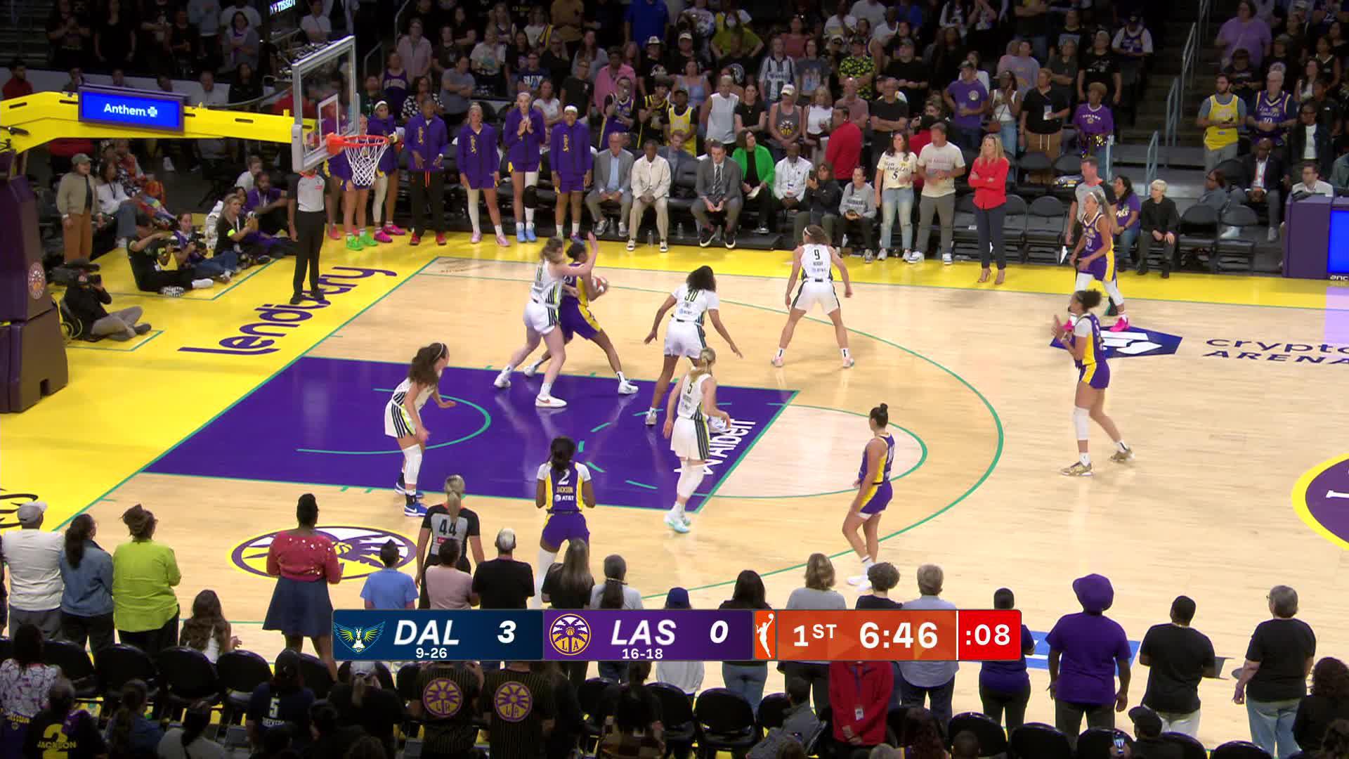 Unrivaled 2026 Schedule of Dates and Game Times Released for Historic ...