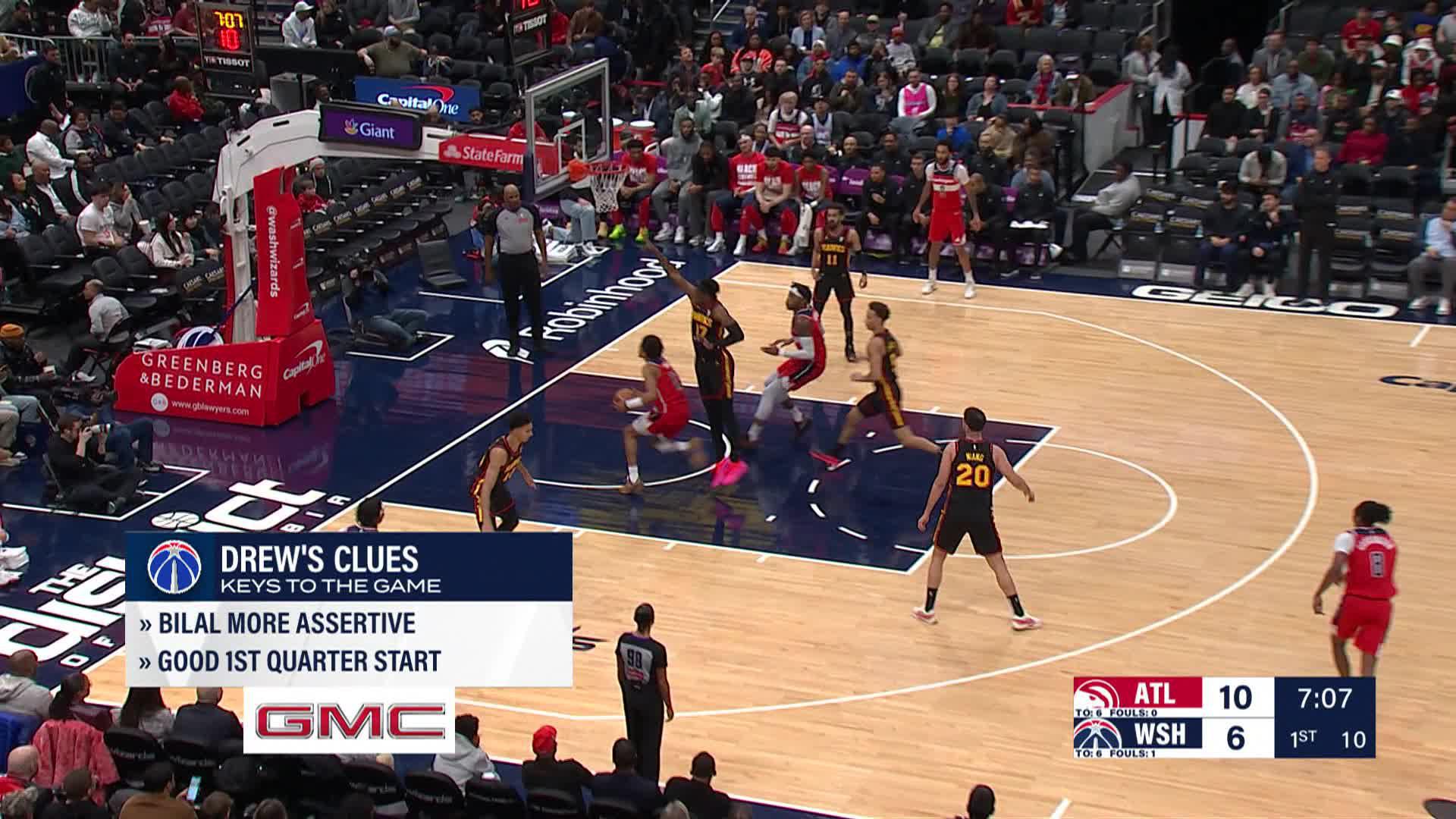 Washington Wizards | Washington Wizards News, Scores, Highlights, Stats ...