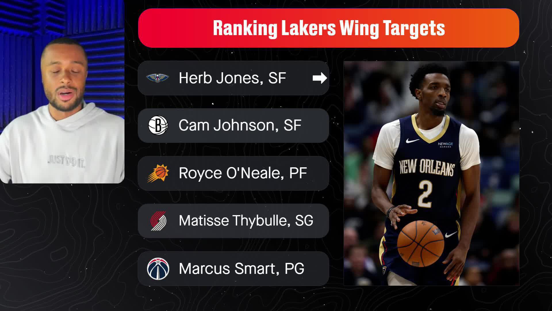 Los Angeles Lakers | Los Angeles Lakers News, Scores, Highlights, Stats ...