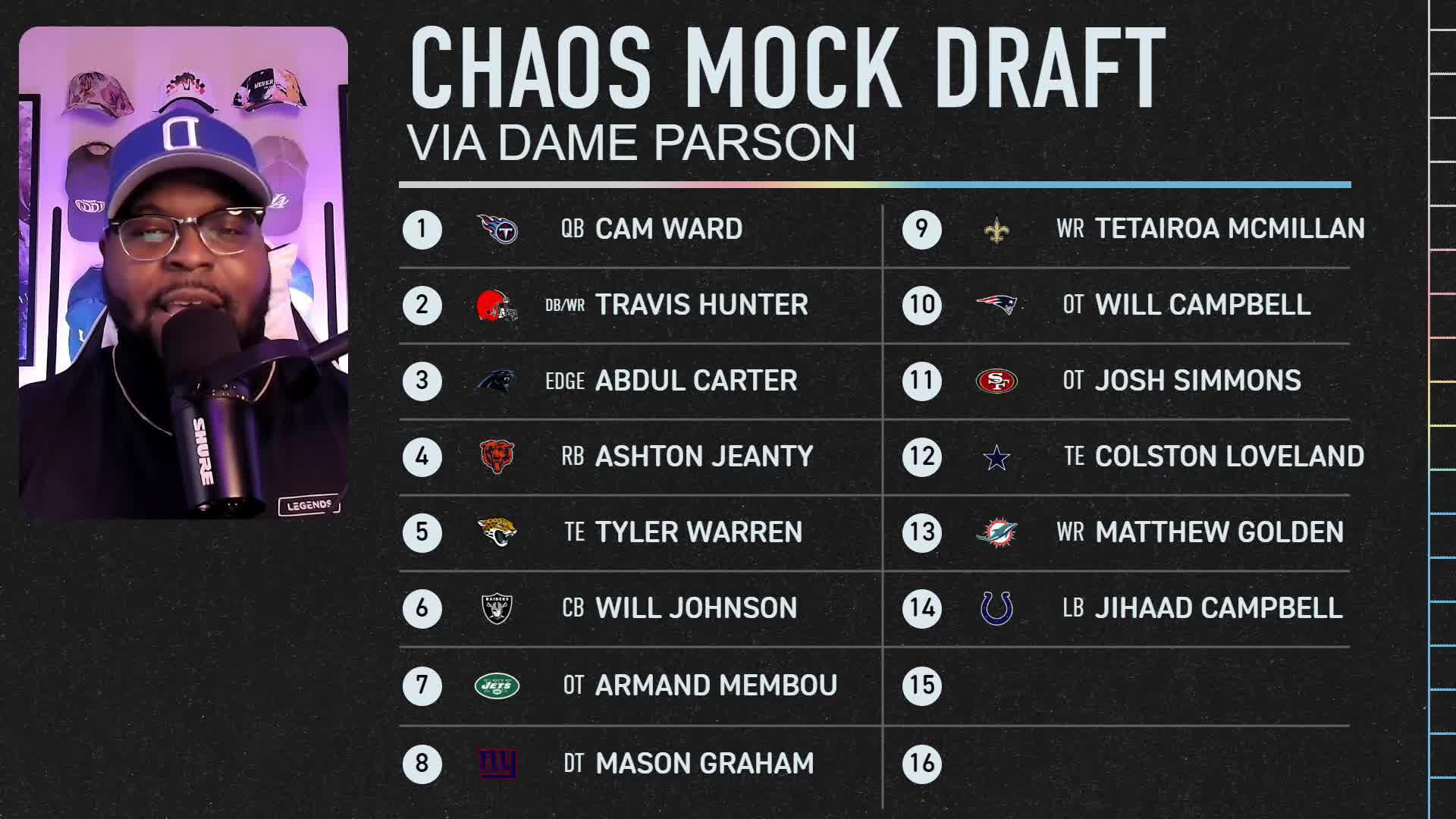 Atlanta Falcons | Atlanta Falcons News, Scores, Highlights, Stats ...