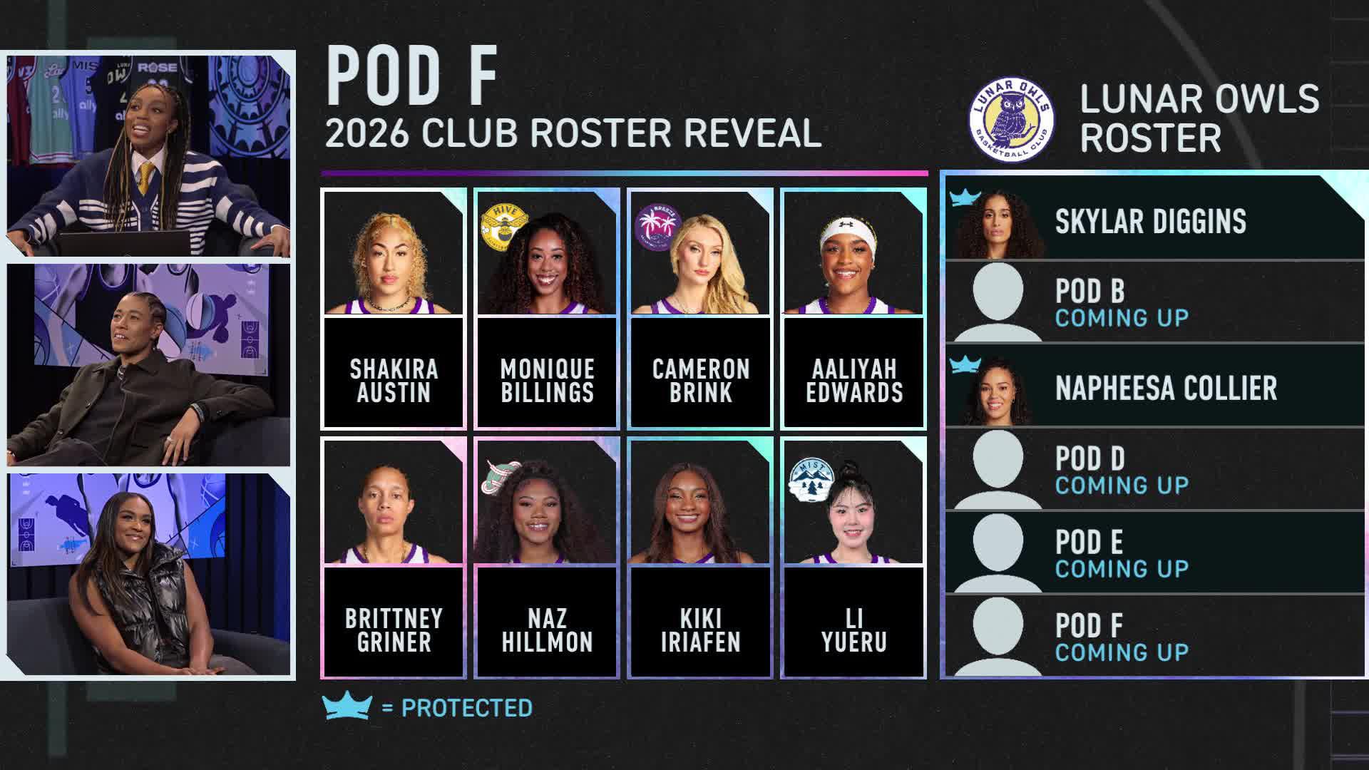 Unrivaled | Unrivaled News, Scores, Highlights, Stats, Standings, and ...