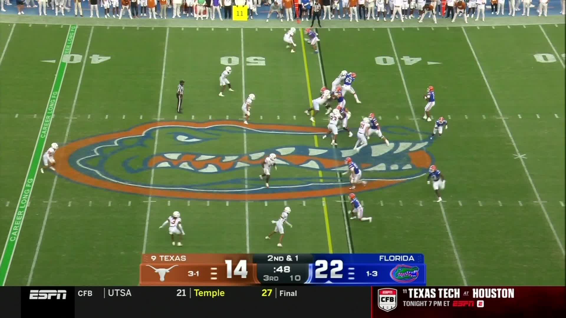 Florida vs. Texas - October 04, 2025 | Live Scores, Updates, Odds ...