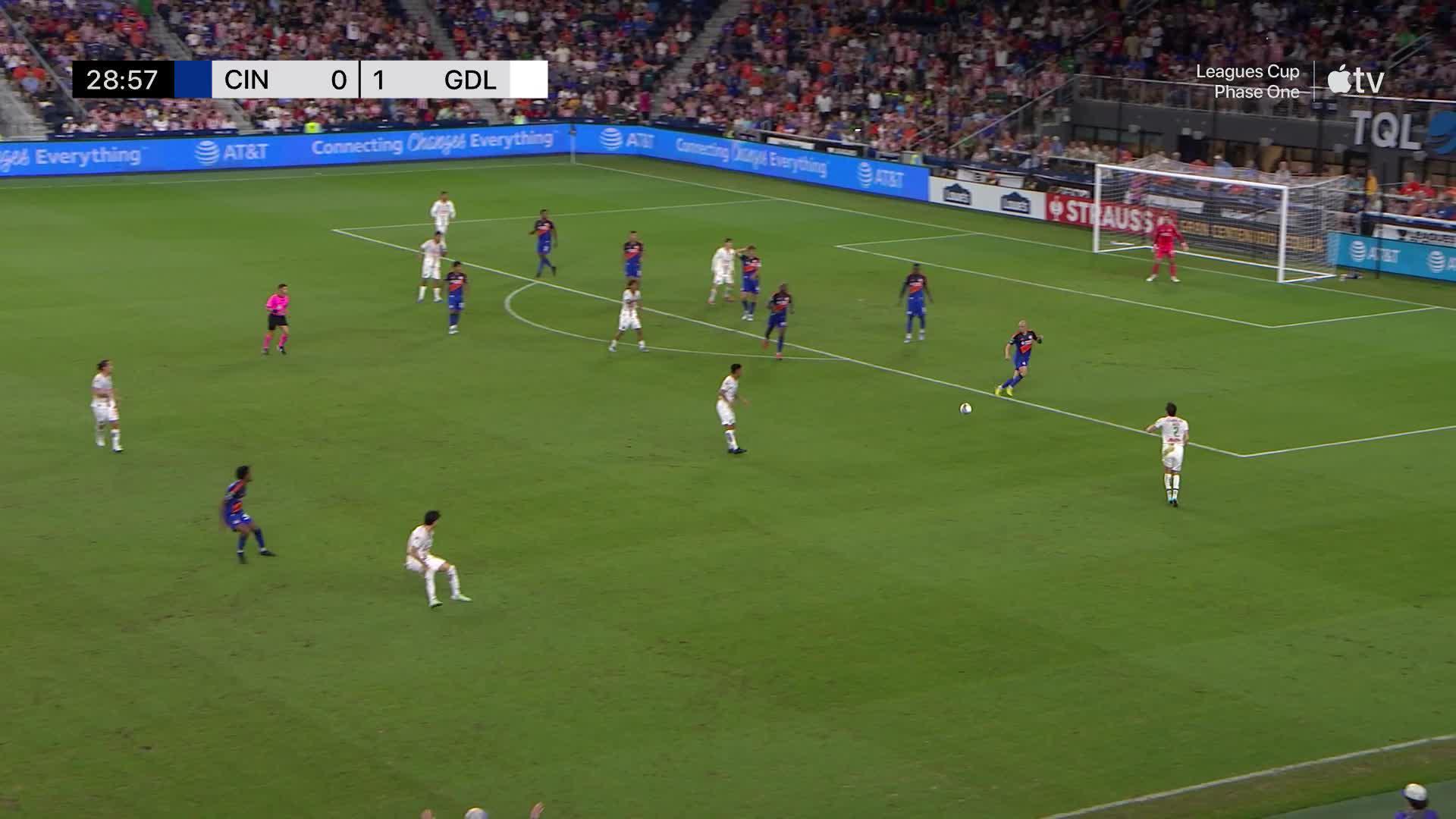 Guadalajara Chivas | Guadalajara Chivas News, Scores, Highlights, Stats ...