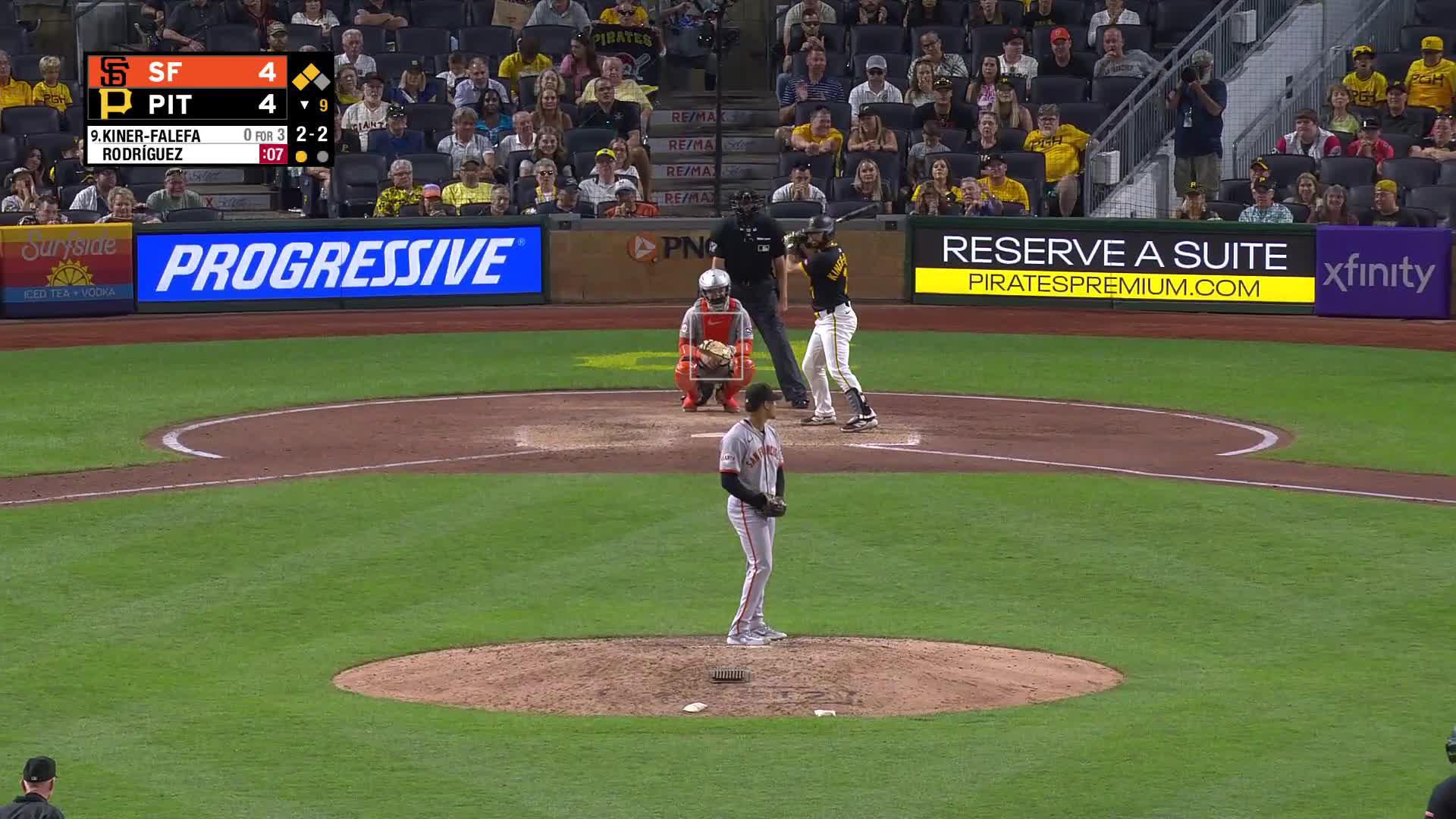Pittsburgh Pirates | Pittsburgh Pirates News, Scores, Highlights, Stats ...