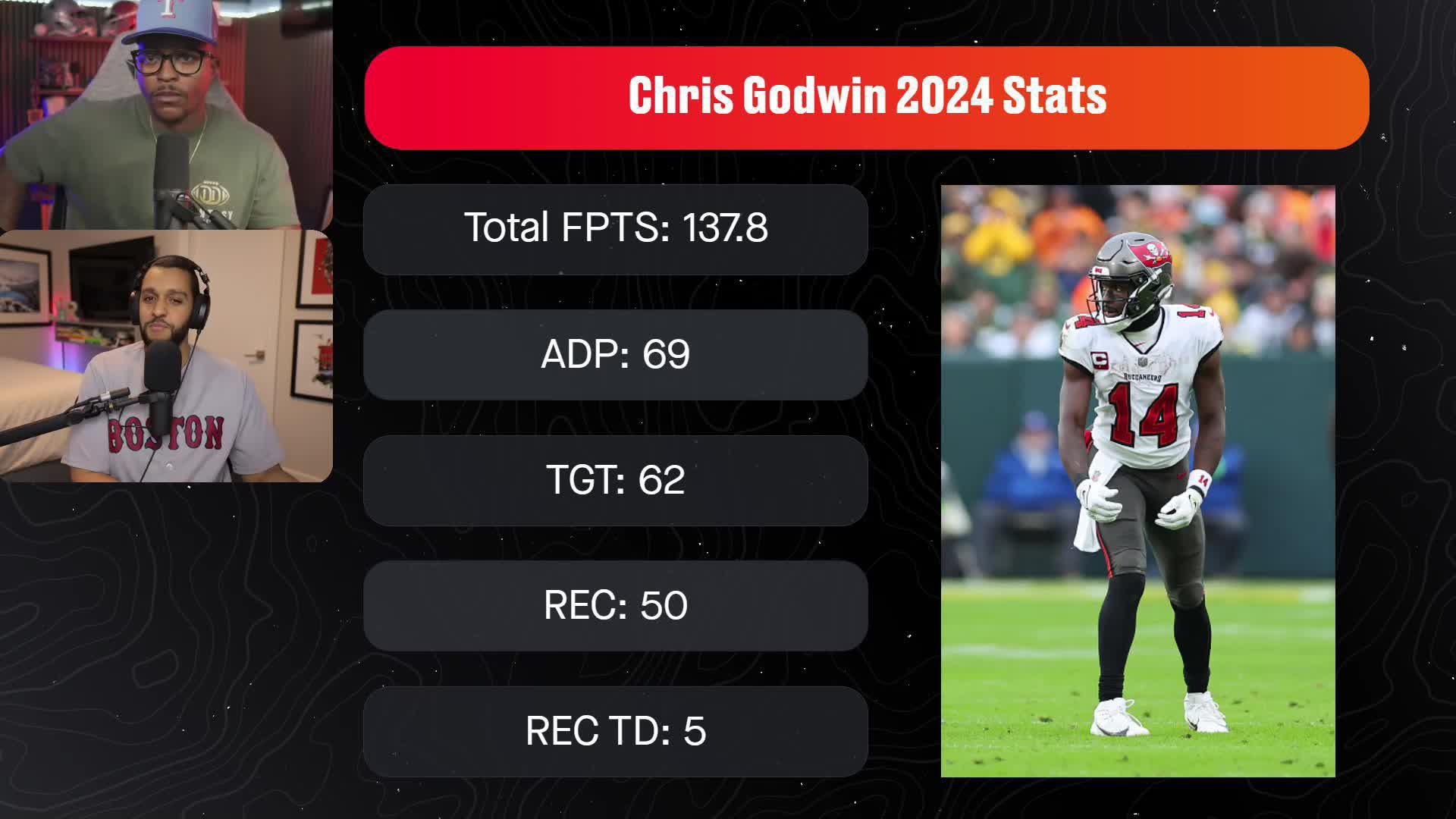 Fantasy Football | Fantasy Football News, Scores, Highlights, Stats ...