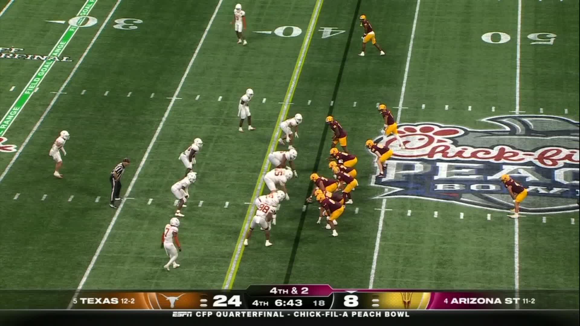 East Carolina Football | East Carolina Football News, Scores ...