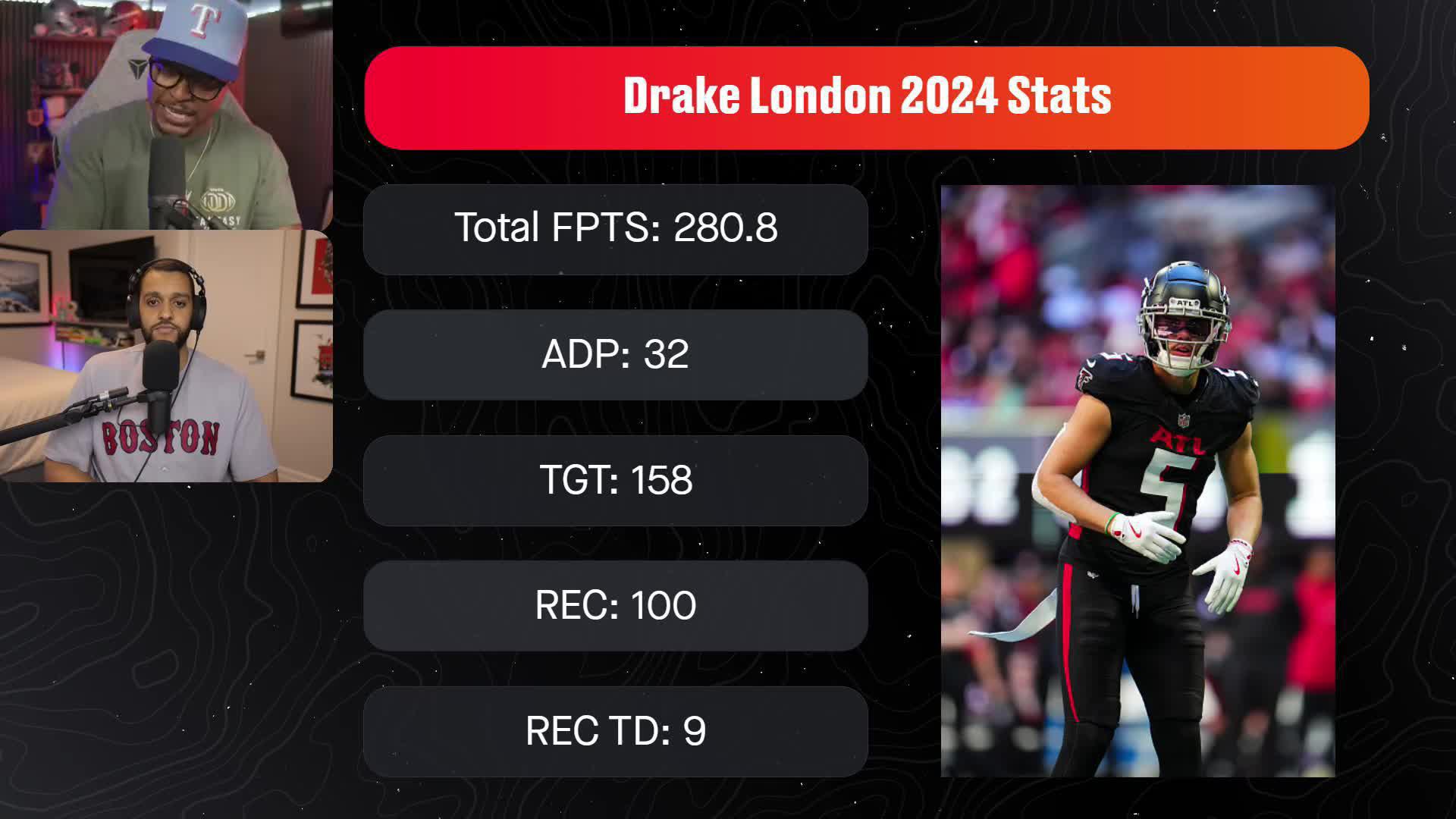 Fantasy Football | Fantasy Football News, Scores, Highlights, Stats ...