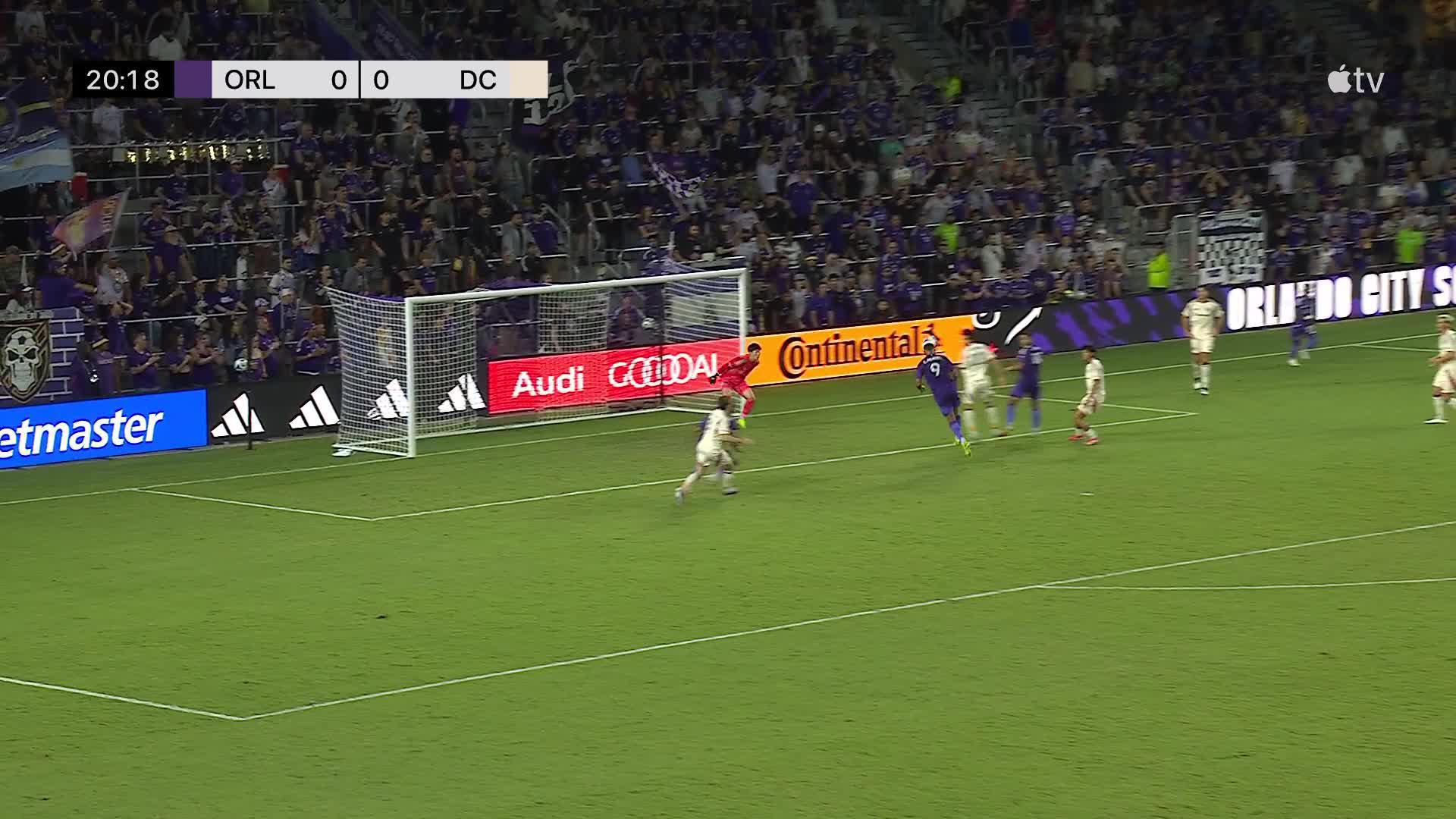 Orlando City | Orlando City News, Scores, Highlights, Stats, Standings ...