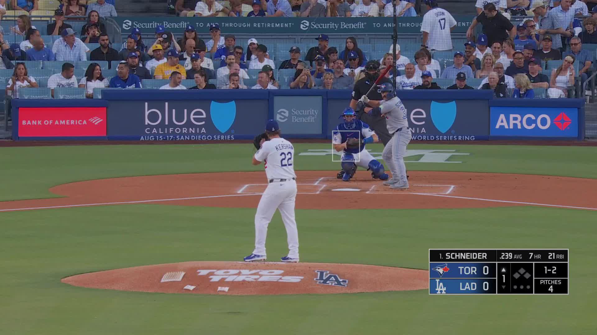 Los Angeles Dodgers vs. Toronto Blue Jays - August 08, 2025 | Live ...