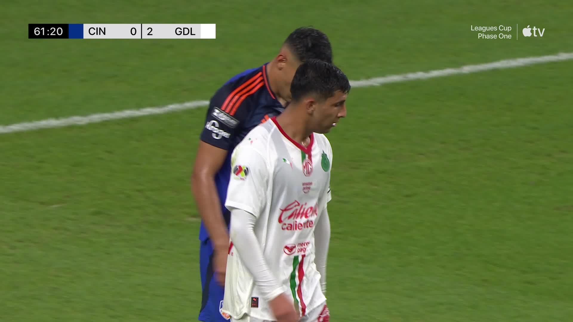 Guadalajara Chivas | Guadalajara Chivas News, Scores, Highlights, Stats ...
