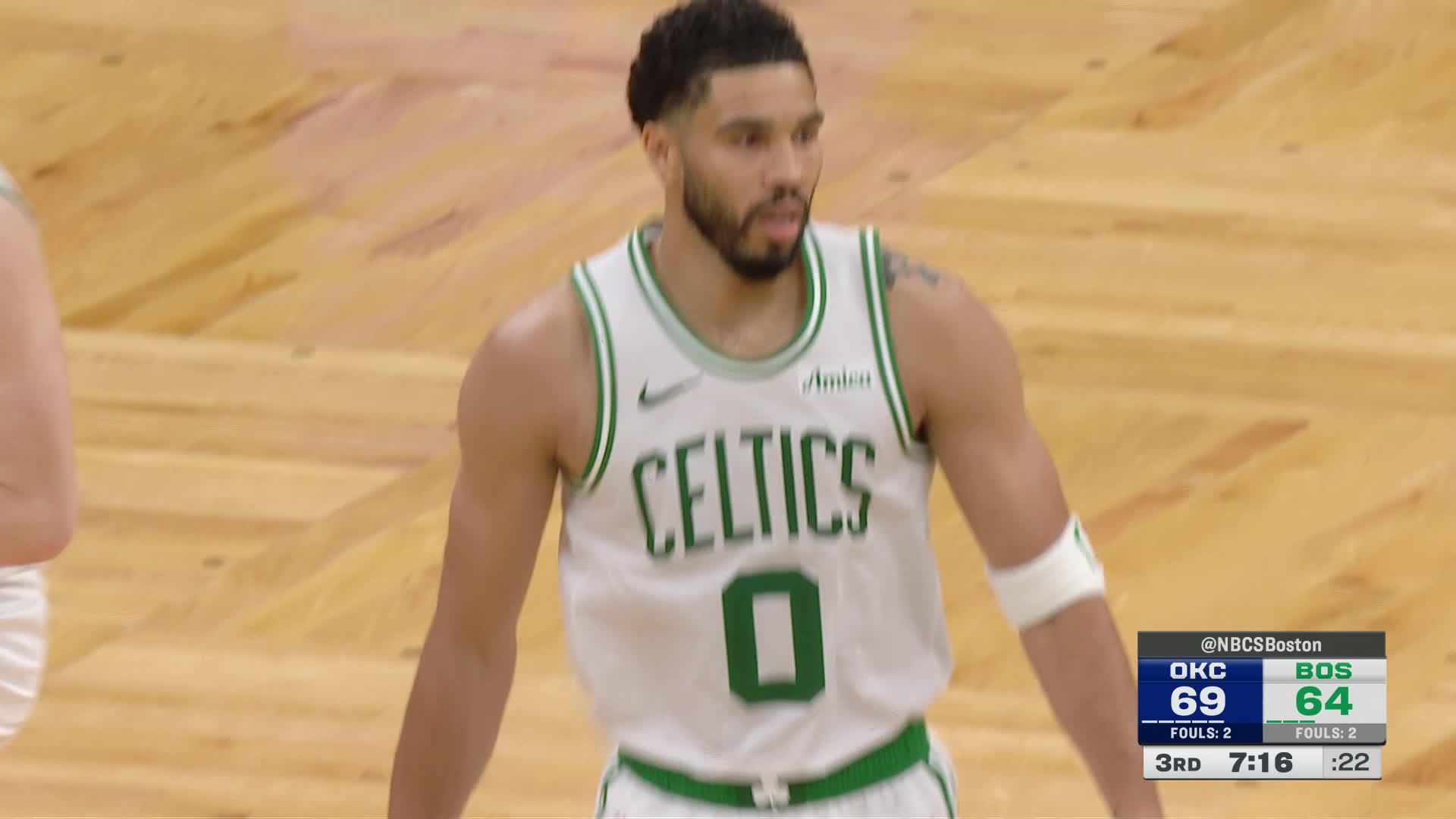 Boston Celtics | Boston Celtics News, Scores, Highlights, Stats ...