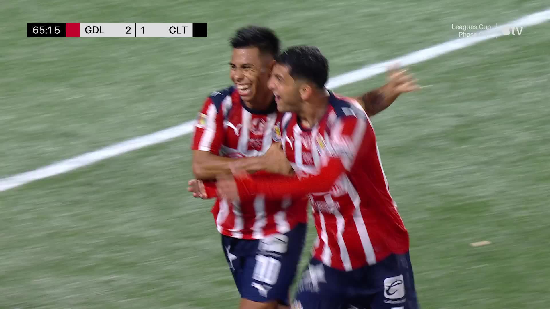 Guadalajara Chivas | Guadalajara Chivas News, Scores, Highlights, Stats ...