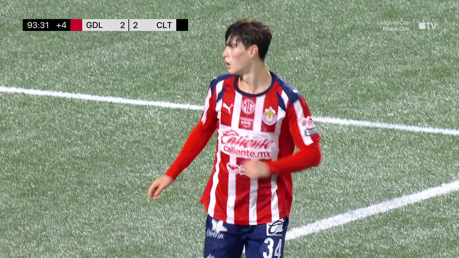 Guadalajara Chivas | Guadalajara Chivas News, Scores, Highlights, Stats ...